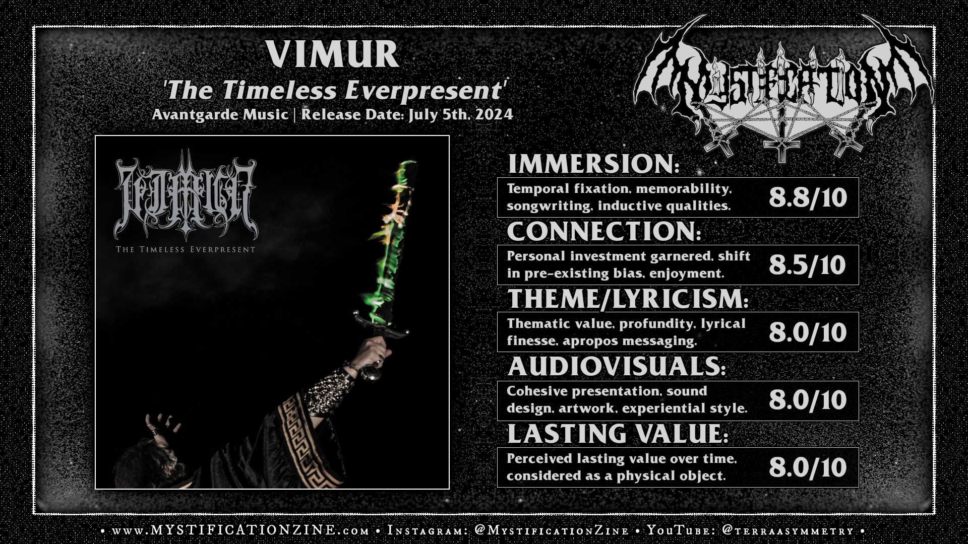 VIMUR – The Timeless Everpresent (2024) | REVIEW