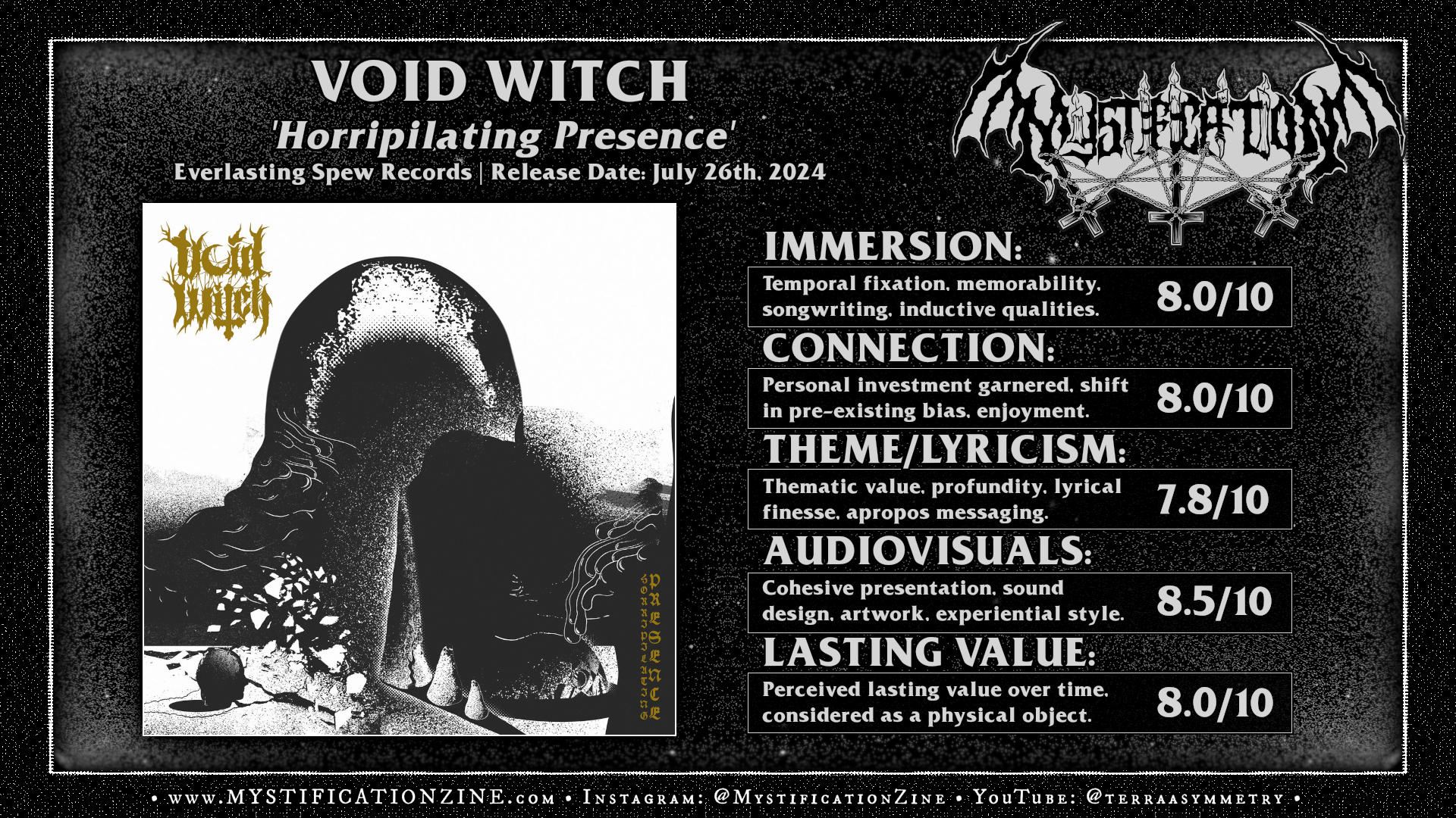VOID WITCH – Horripilating Presence (2024) | REVIEW