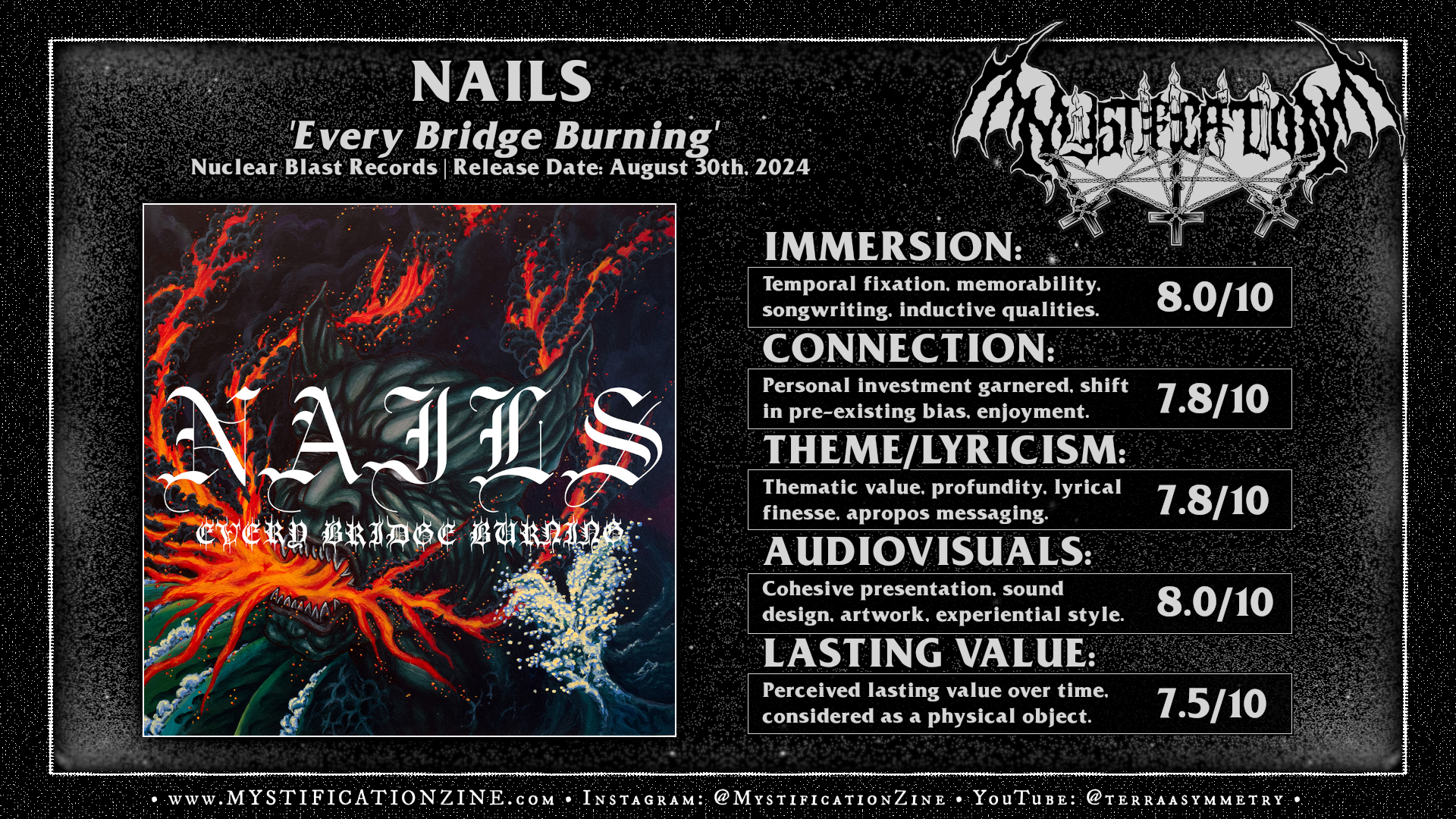 NAILS – Every Bridge Burning (2024) | REVIEW