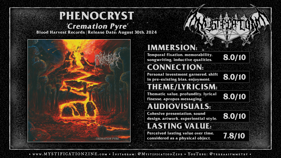 PHENOCRYST – Cremation Pyre (2024) | REVIEW