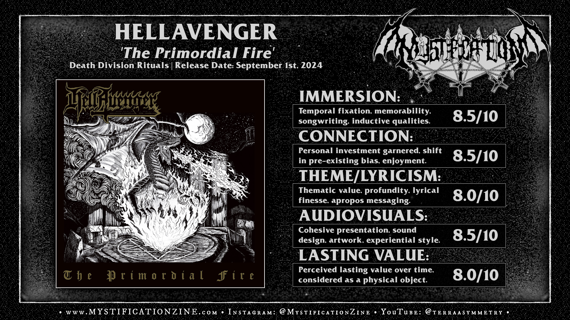 HELLAVENGER – The Primordial Fire (2024) | REVIEW