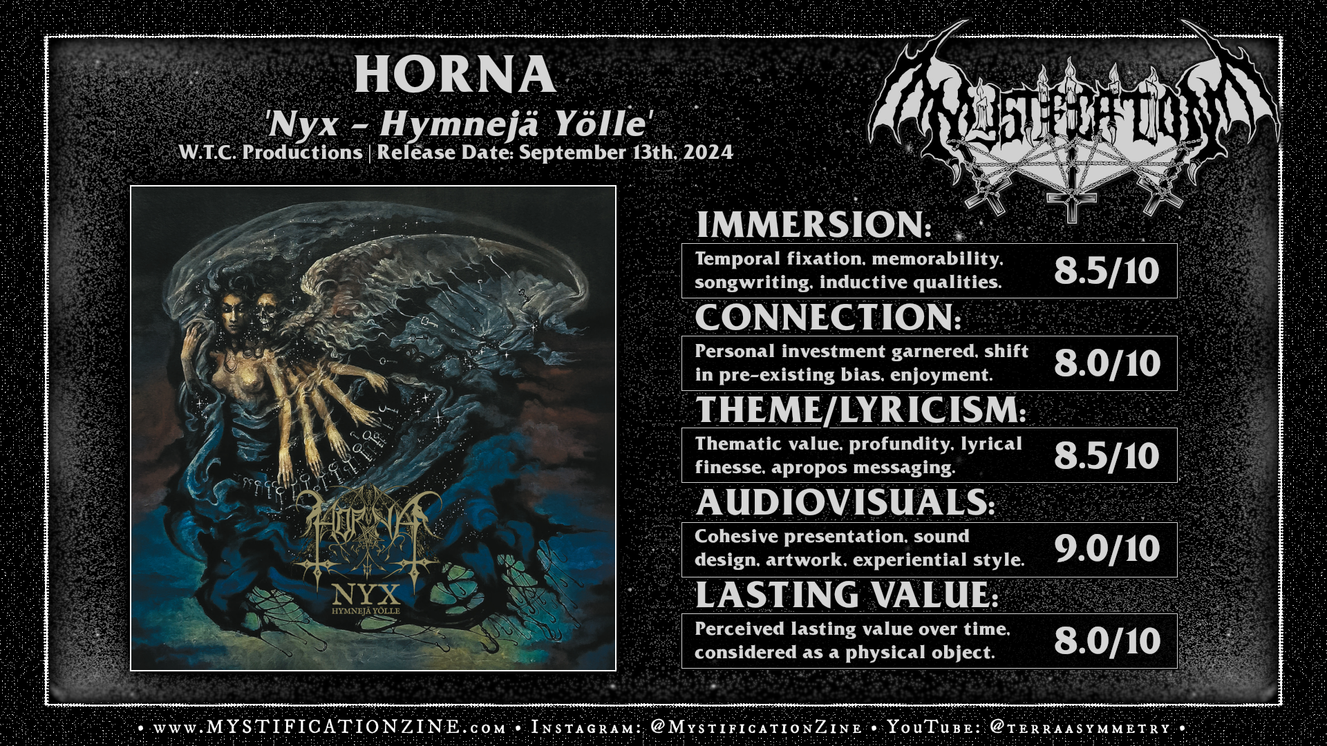 HORNA – Nyx – Hymnejä Yölle (2024) | REVIEW