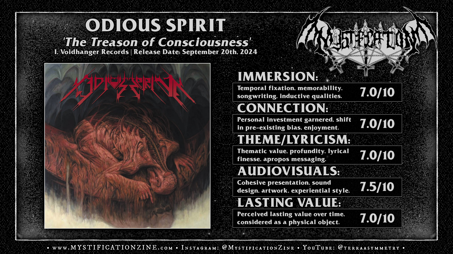 ODIOUS SPIRIT – The Treason of Consciousness (2024) | REVIEW