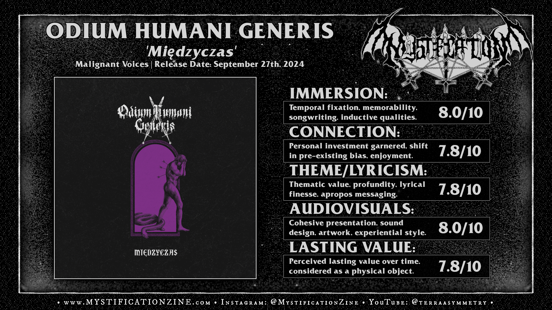 ODIUM HUMANI GENERIS – Międzyczas (2024) | REVIEW