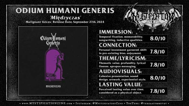 ODIUM HUMANI GENERIS – Międzyczas (2024) | REVIEW