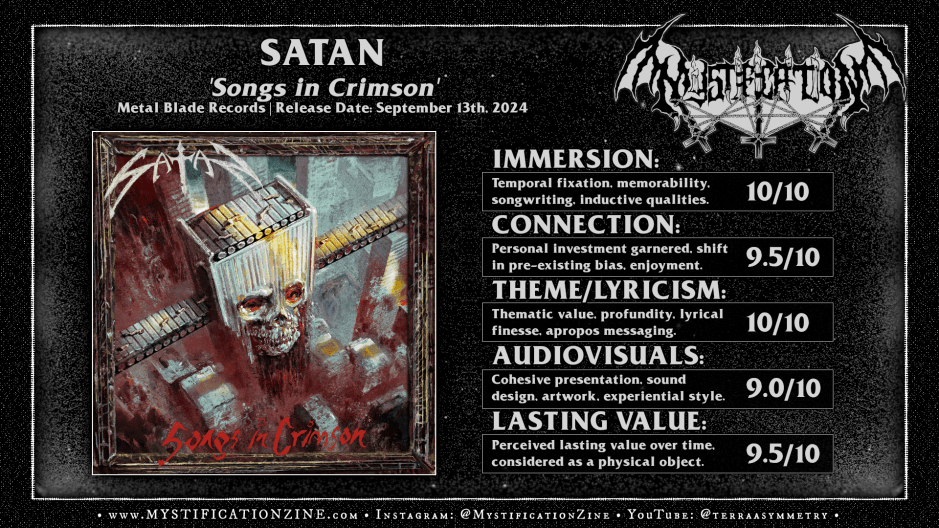 SATAN – Songs In Crimson (2024) | REVIEW