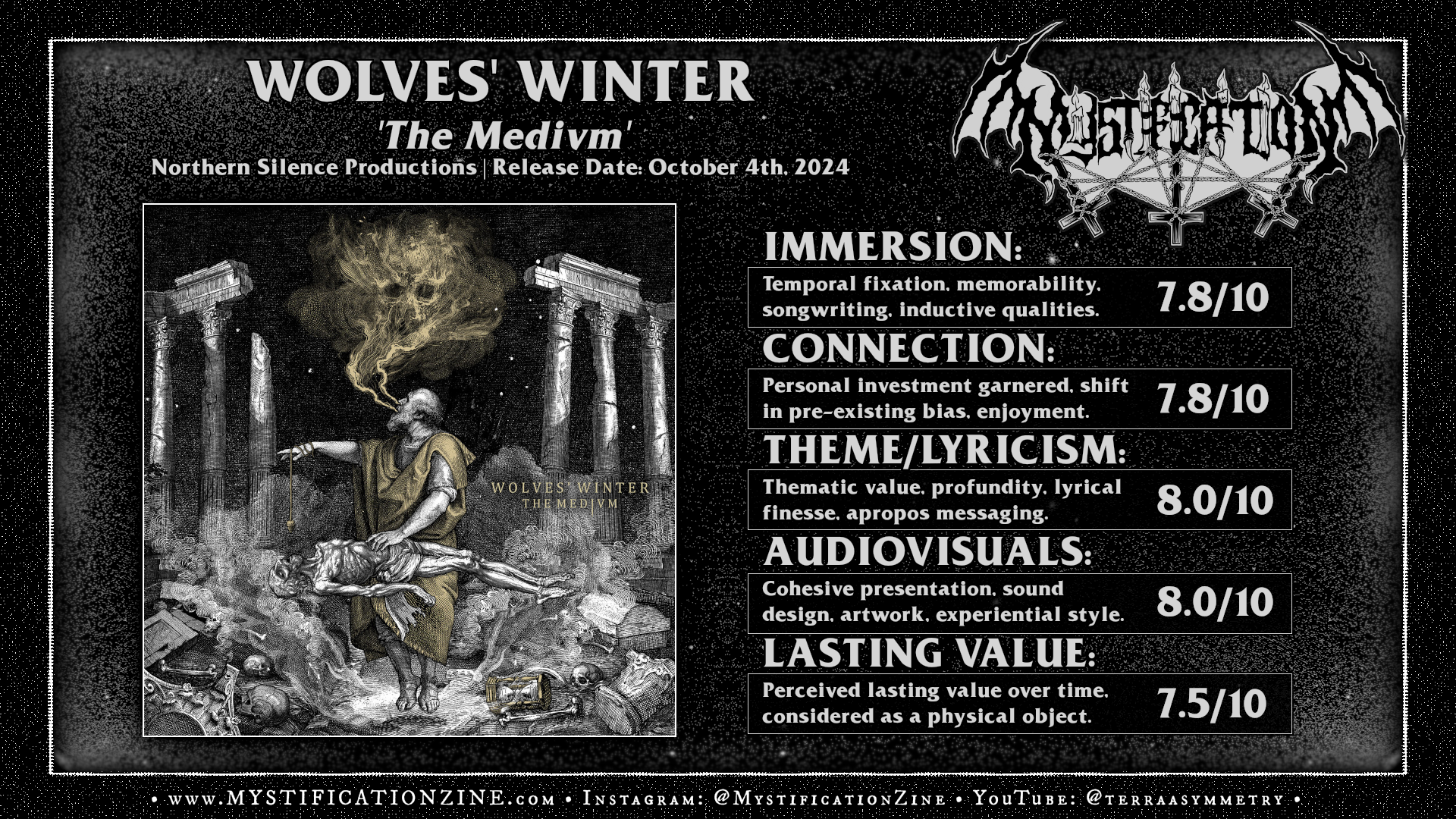 WOLVES’ WINTER – The Medivm (2024) | REVIEW