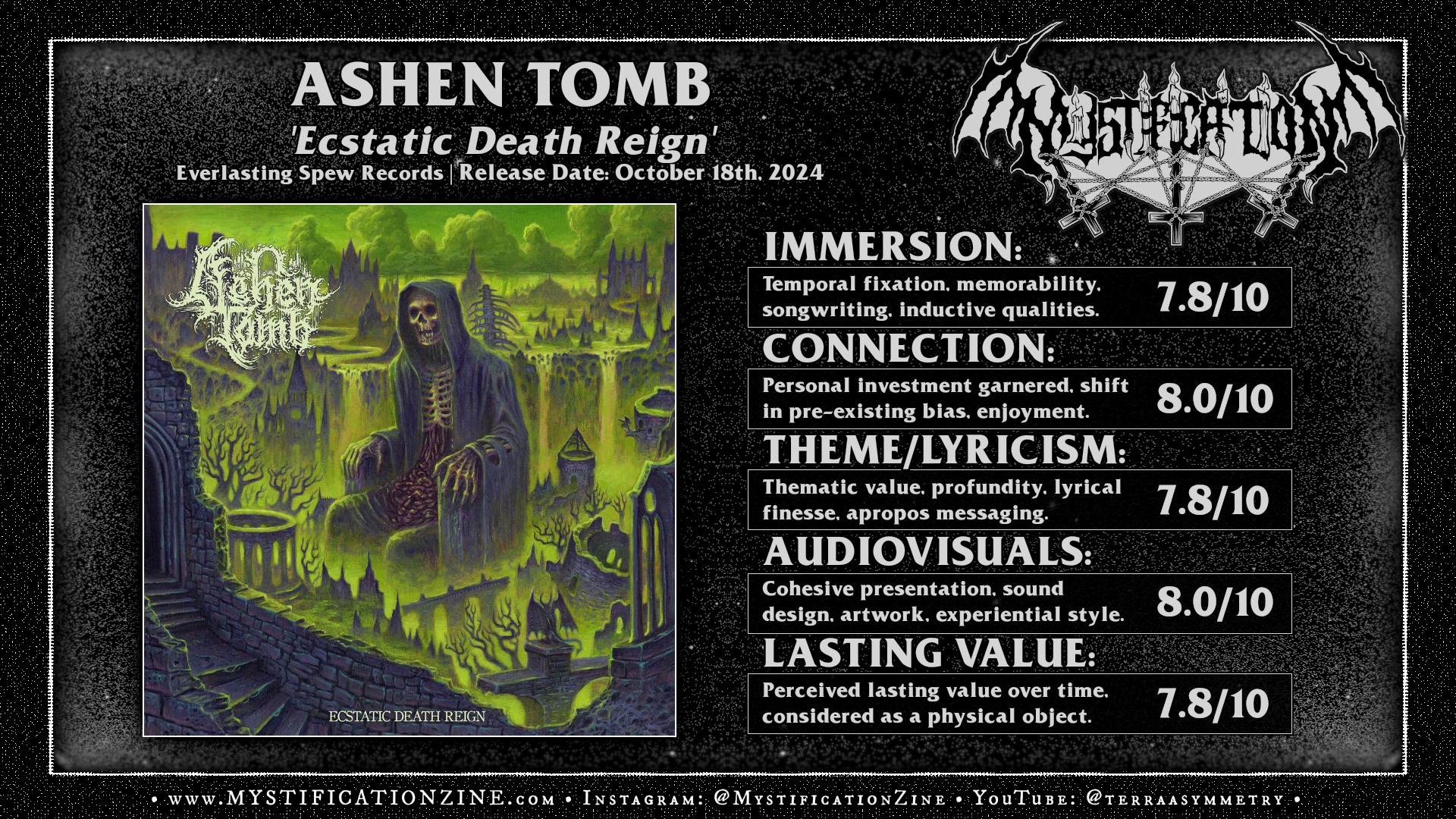 ASHEN TOMB – Ecstatic Death Reign (2024) | REVIEW