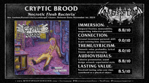 CRYPTIC BROOD – Necrotic Flesh Bacteria (2024) | REVIEW