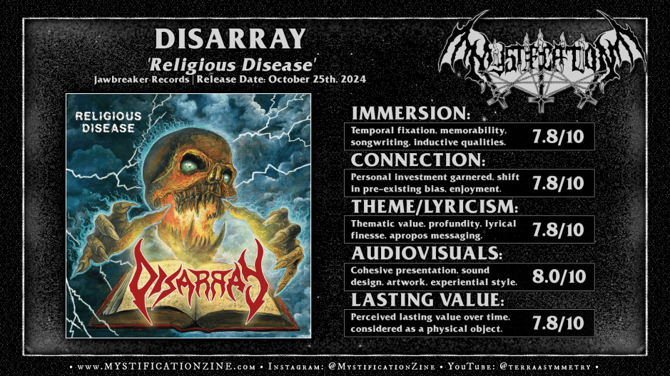 DISARRAY – Religious Disease (2024) | REVIEW