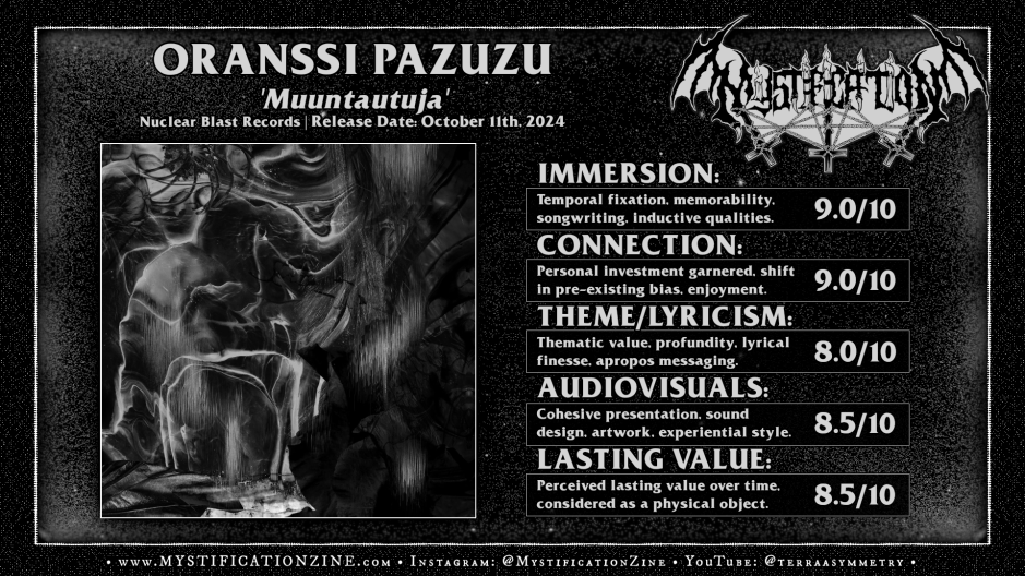 ORANSSI PAZUZU – Muuntautuja (2024) | REVIEW