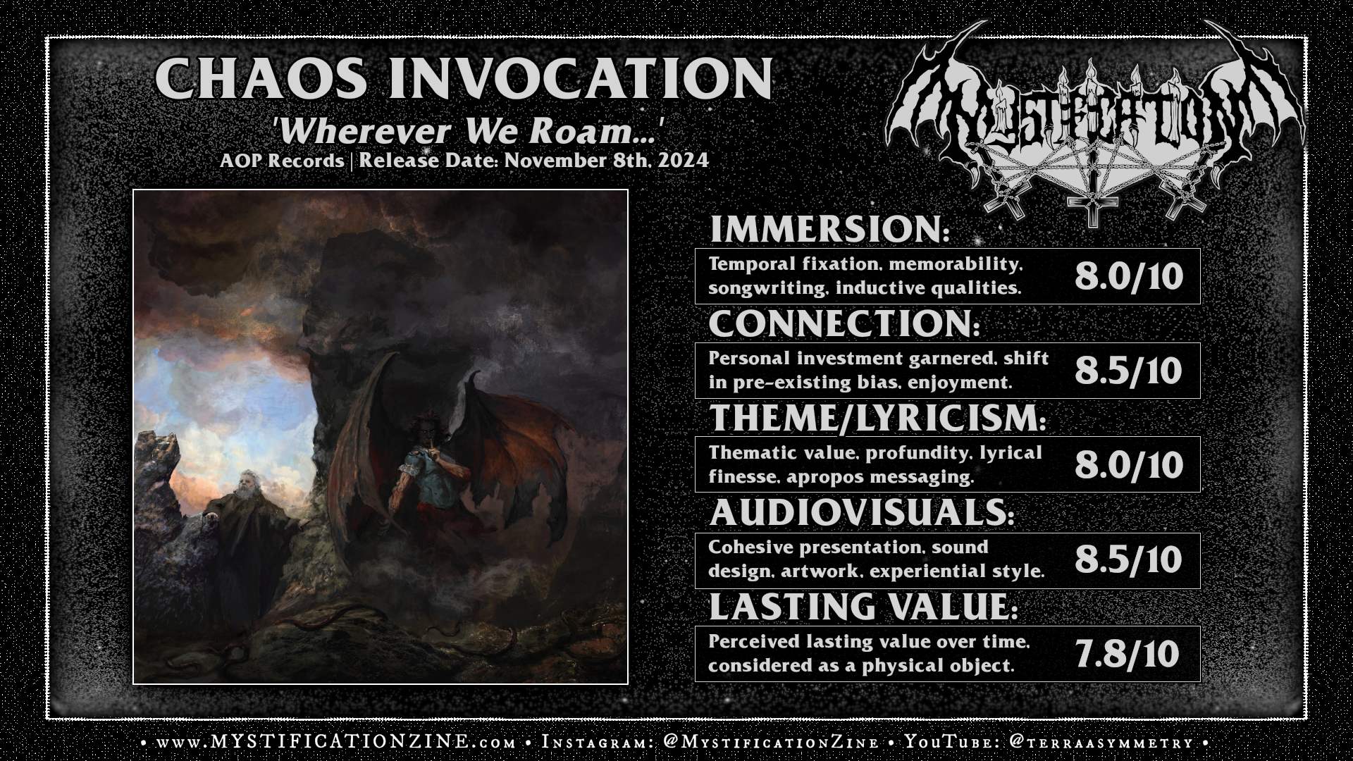 CHAOS INVOCATION – Wherever We Roam… (2024) | REVIEW
