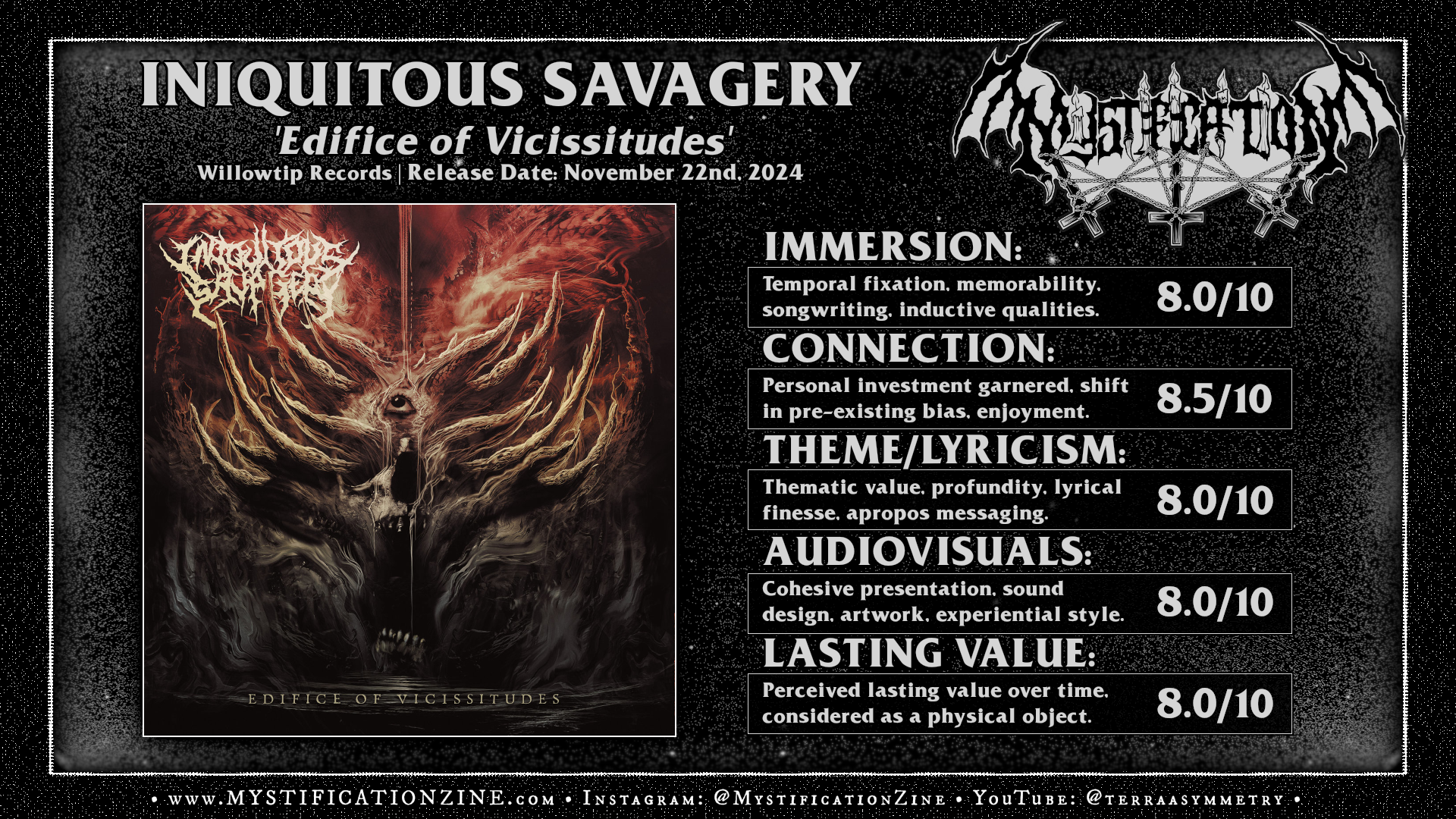 INIQUITOUS SAVAGERY – Edifice of Vicissitudes (2024) | REVIEW