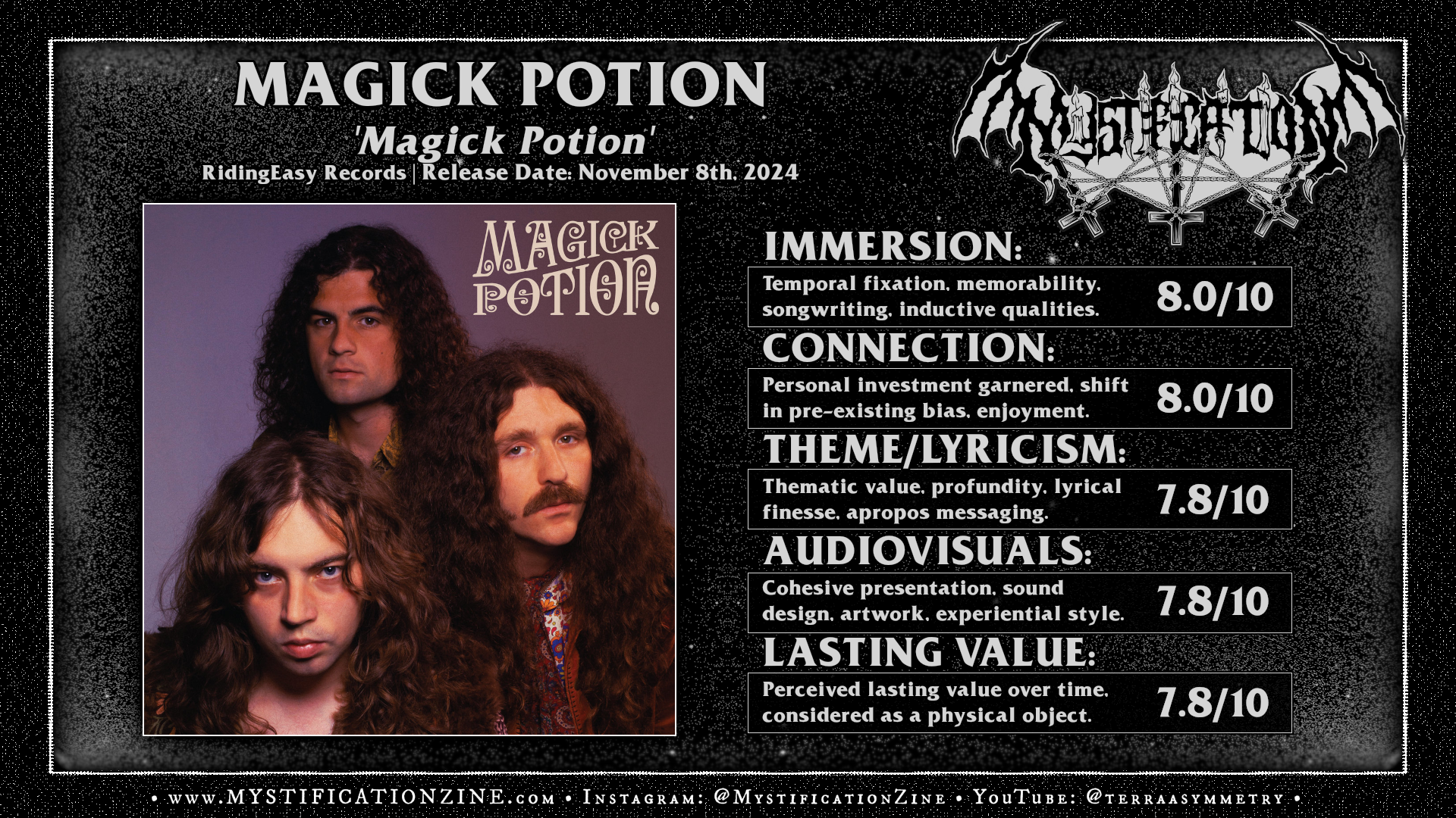 MAGICK POTION – Magick Potion (2024) | REVIEW
