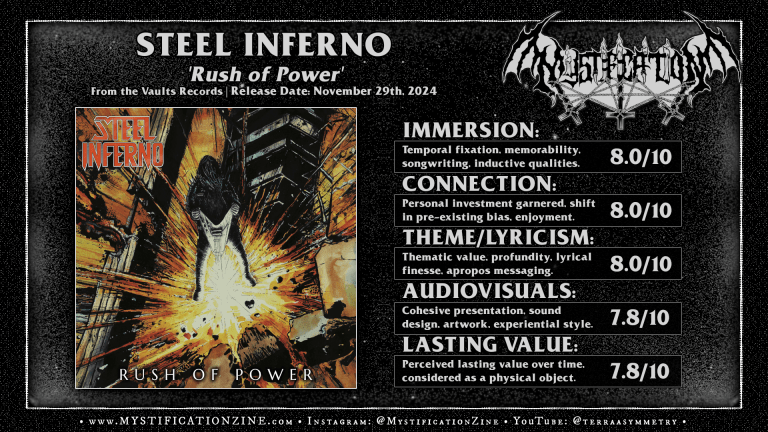STEEL INFERNO – Rush of Power (2024) | REVIEW
