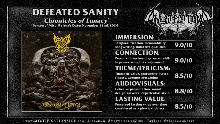 DEFEATED SANITY – Chronicles of Lunacy (2024) | REVIEW