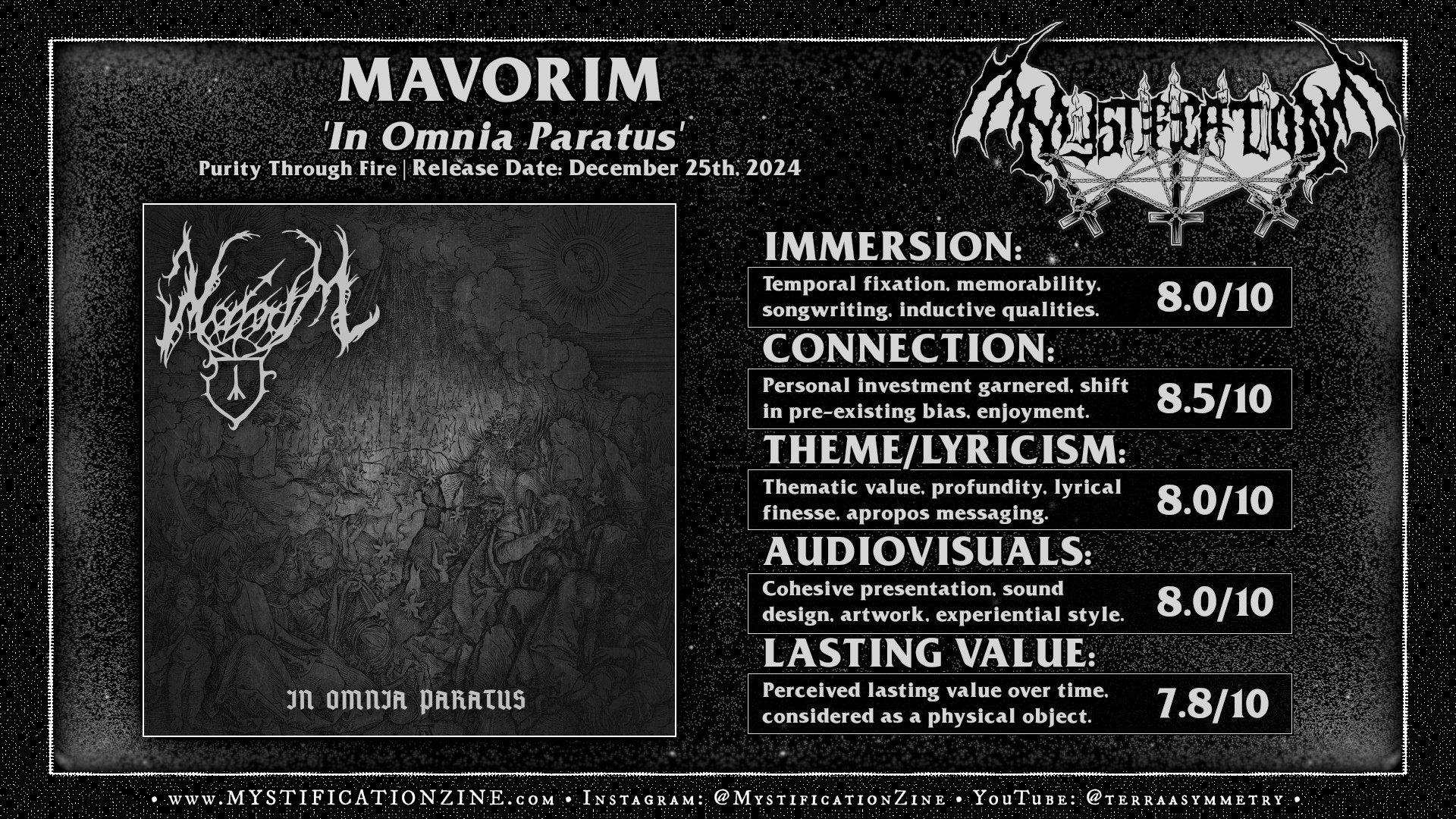 The Top 10 Albums of December | 2024