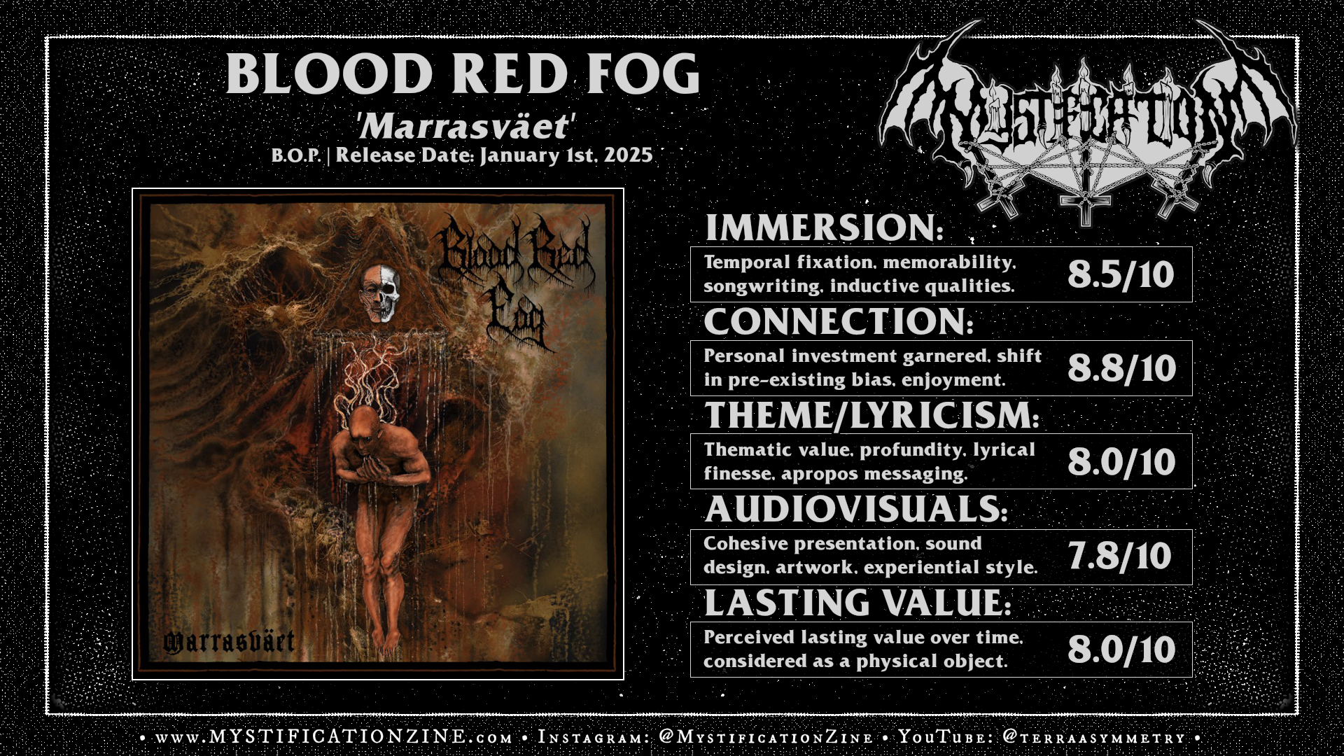 BLOOD RED FOG – Marrasv ä et (2025) | REVIEW