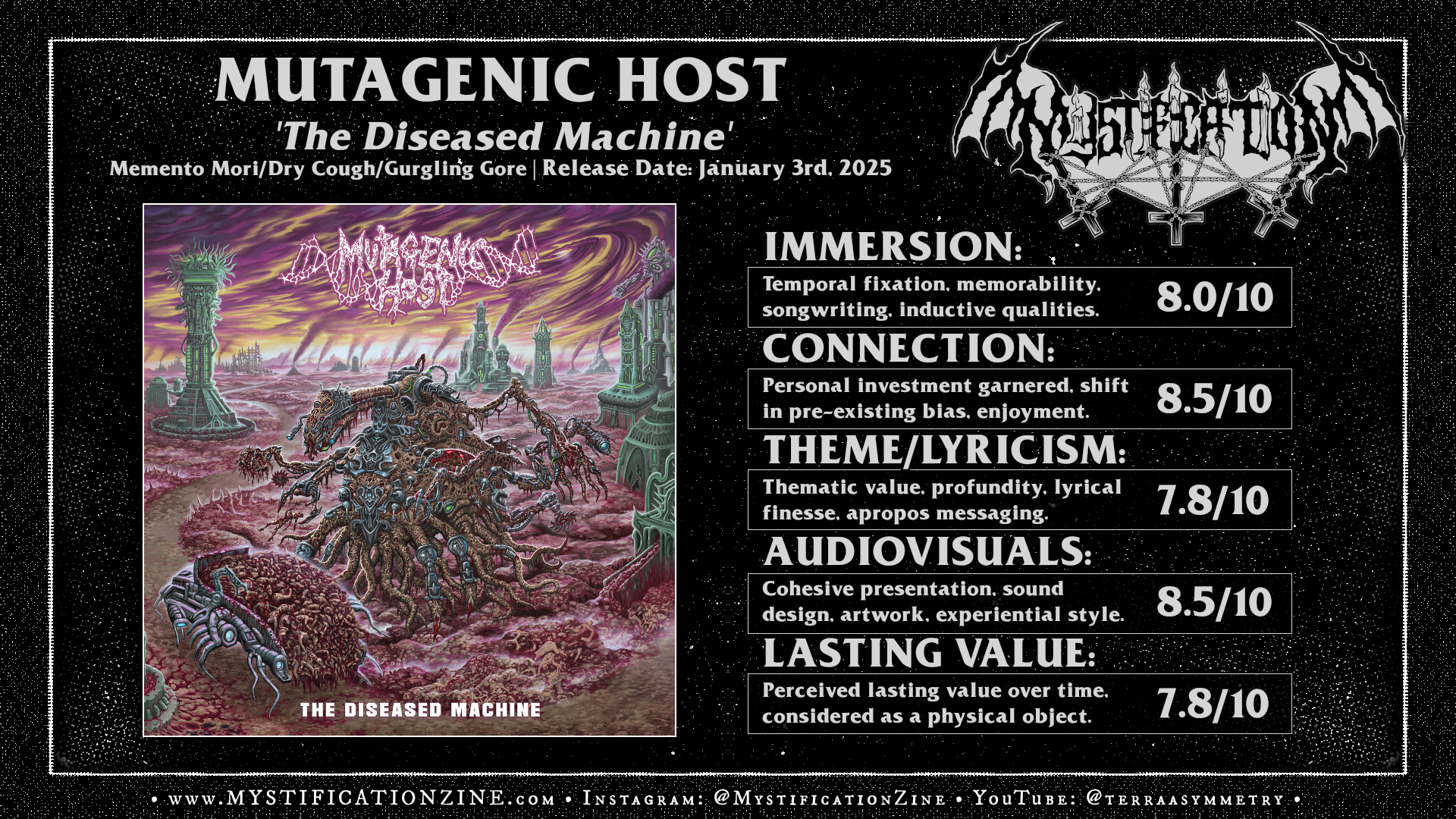 MUTAGENIC HOST – The Diseased Machine (2025) | REVIEW