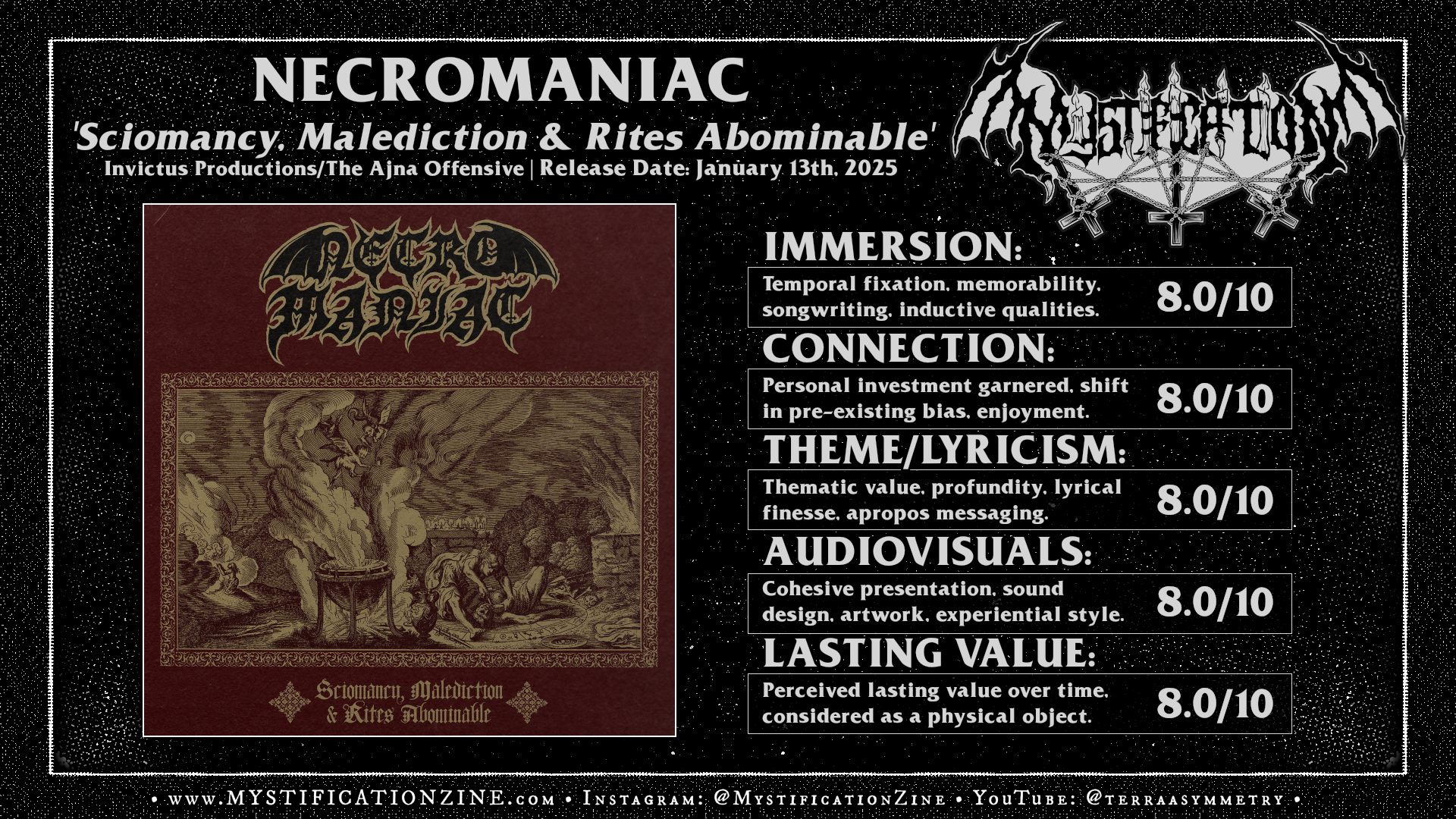 NECROMANIAC – Sciomancy, Malediction & Rites Abominable (2025) | REVIEW