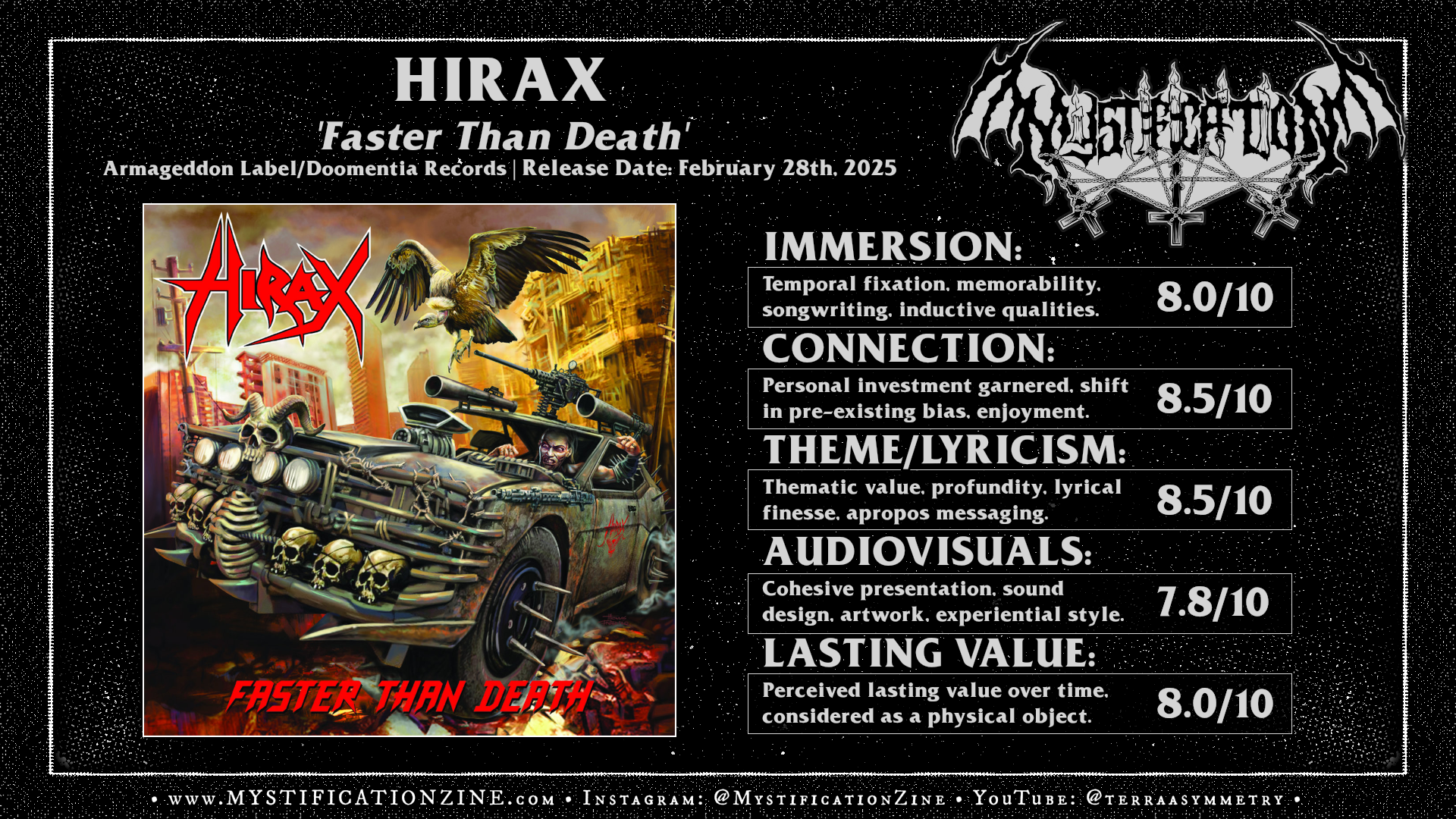 HIRAX – Faster Than Death (2025) | REVIEW