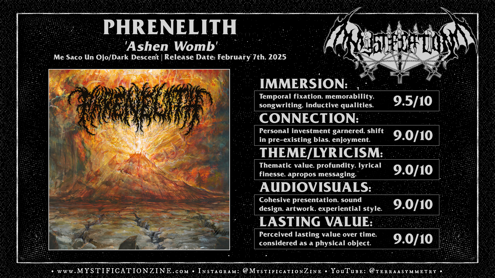 PHRENELITH – Ashen Womb (2025) | REVIEW