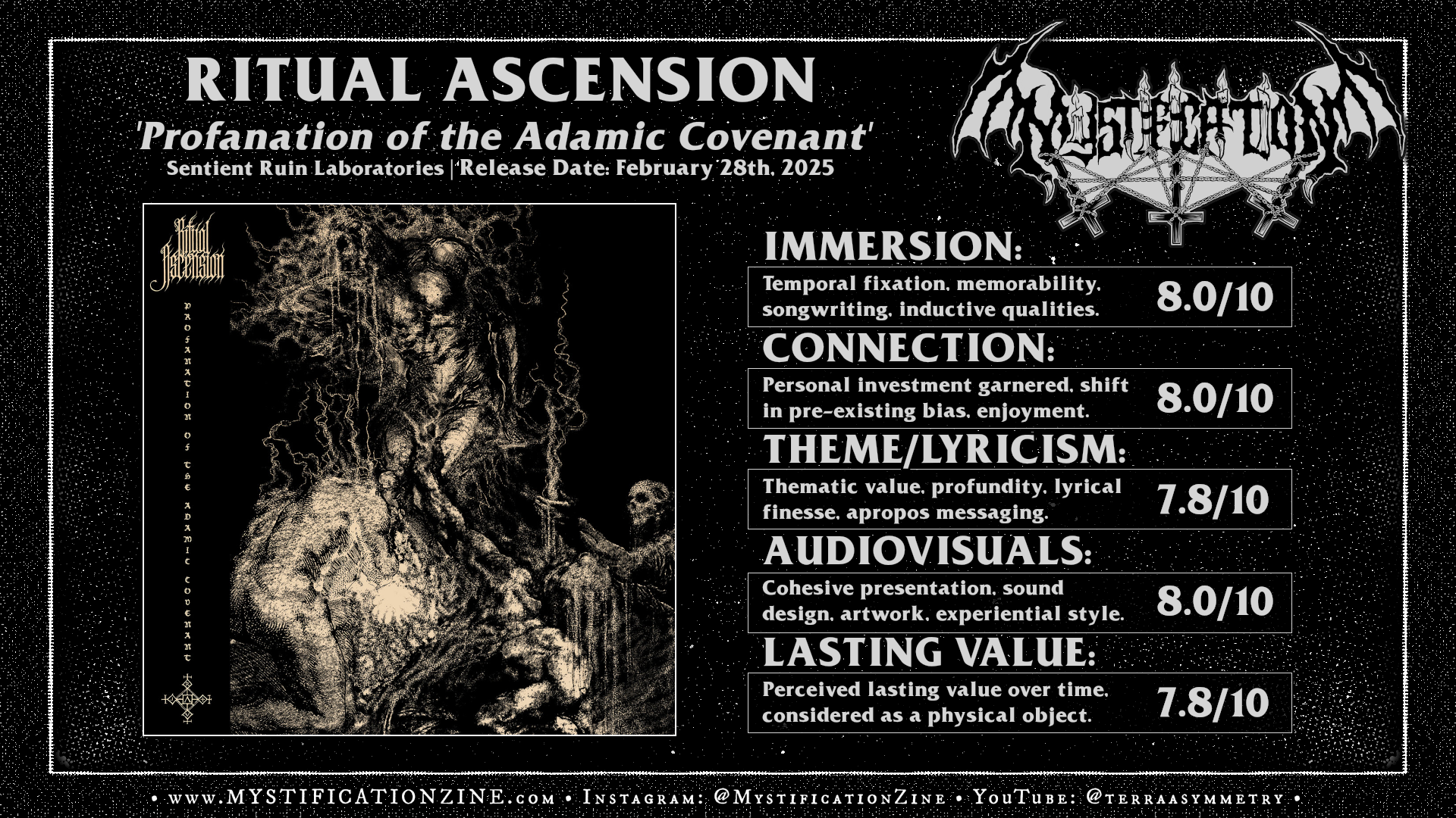 RITUAL ASCENSION – Profanation of the Adamic Covenant (2025) | REVIEW