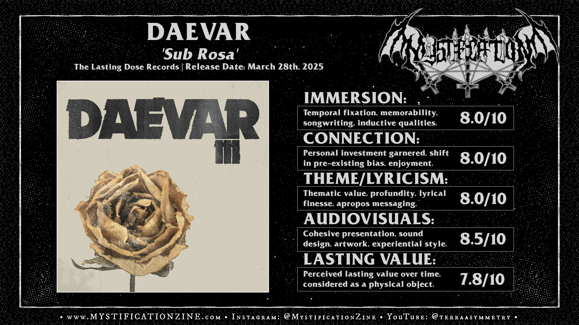 DAEVAR – Sub Rosa (2025) | REVIEW