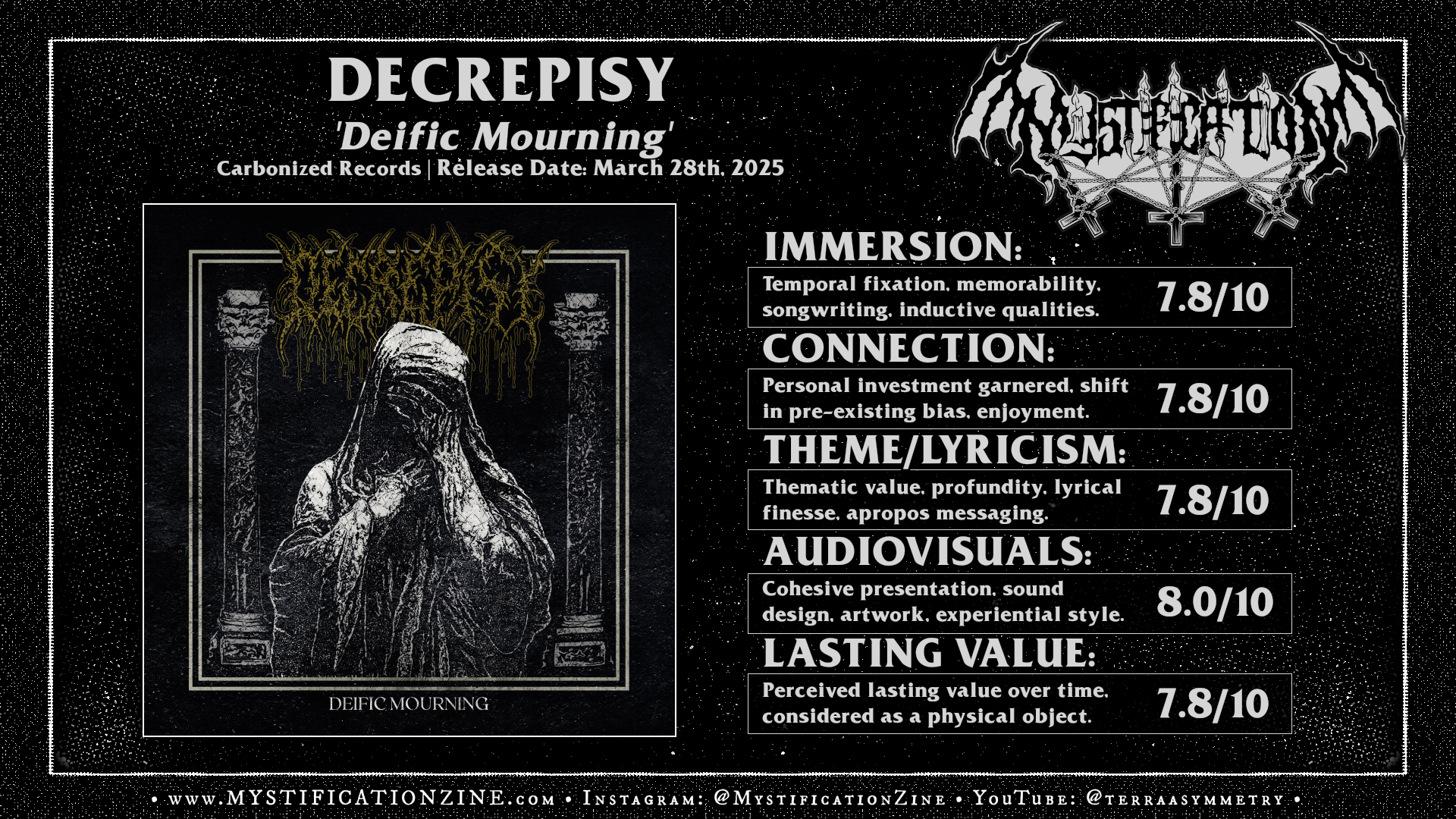 DECREPISY – Deific Mourning (2025) | REVIEW