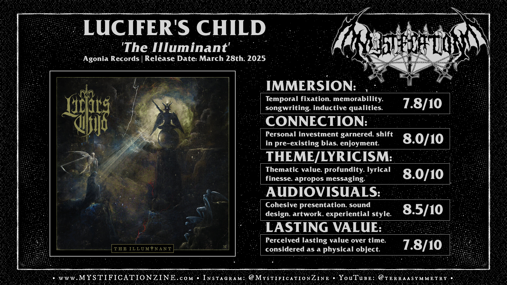 LUCIFER’S CHILD – The Illuminant (2025) | REVIEW