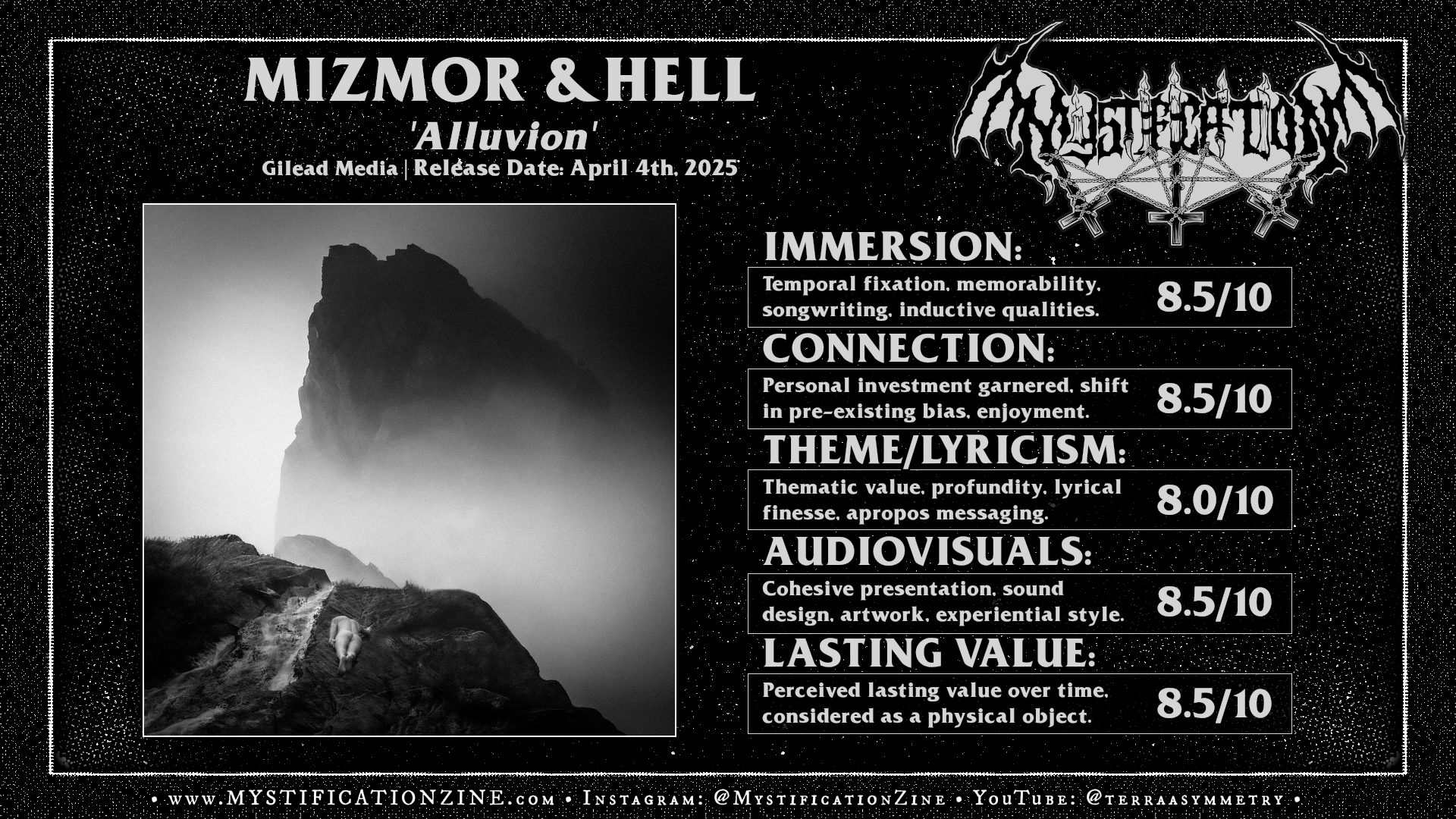 MIZMOR & HELL – Alluvion (2025) | REVIEW