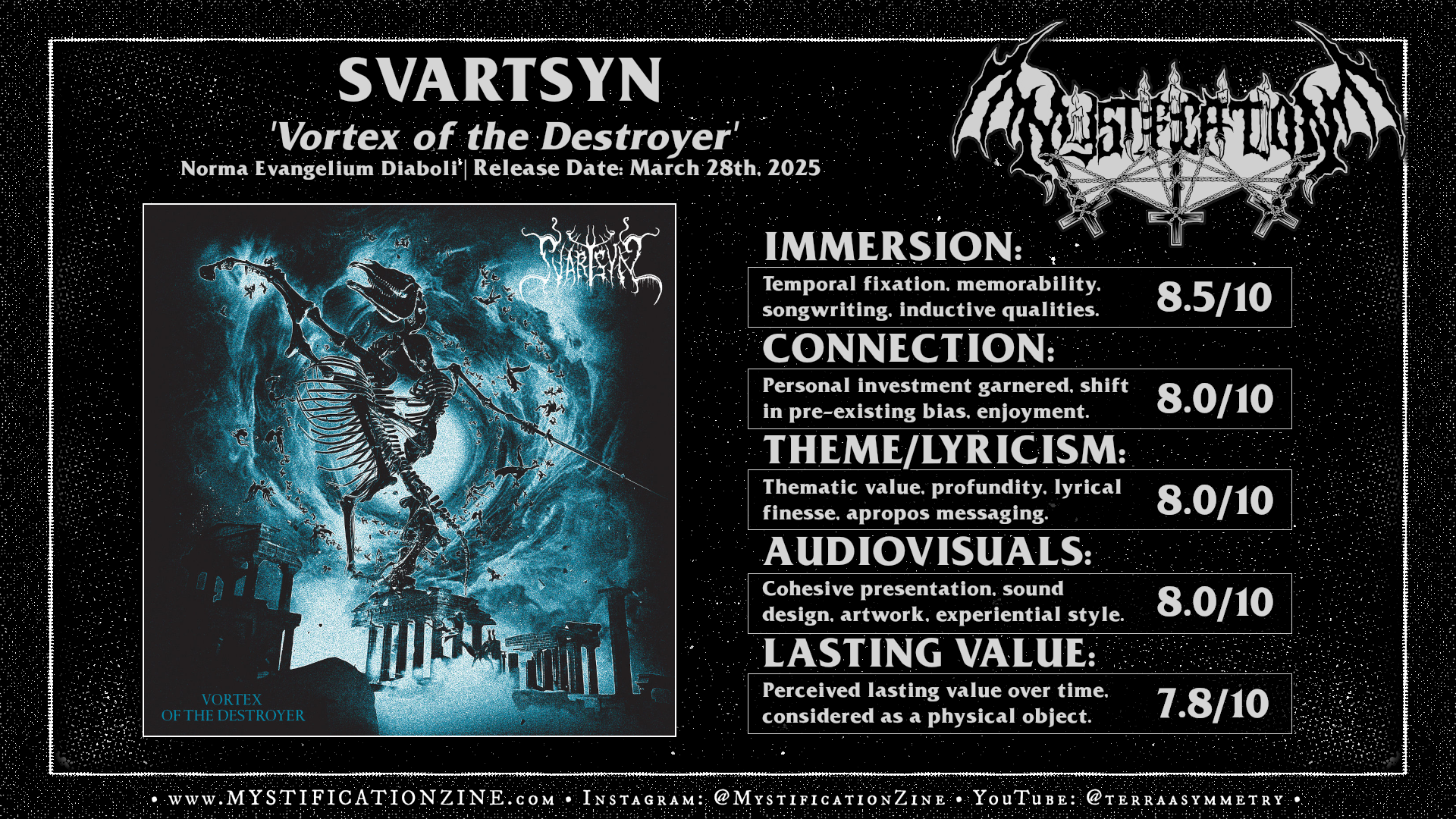 SVARTSYN – Vortex of the Destroyer (2025) | REVIEW