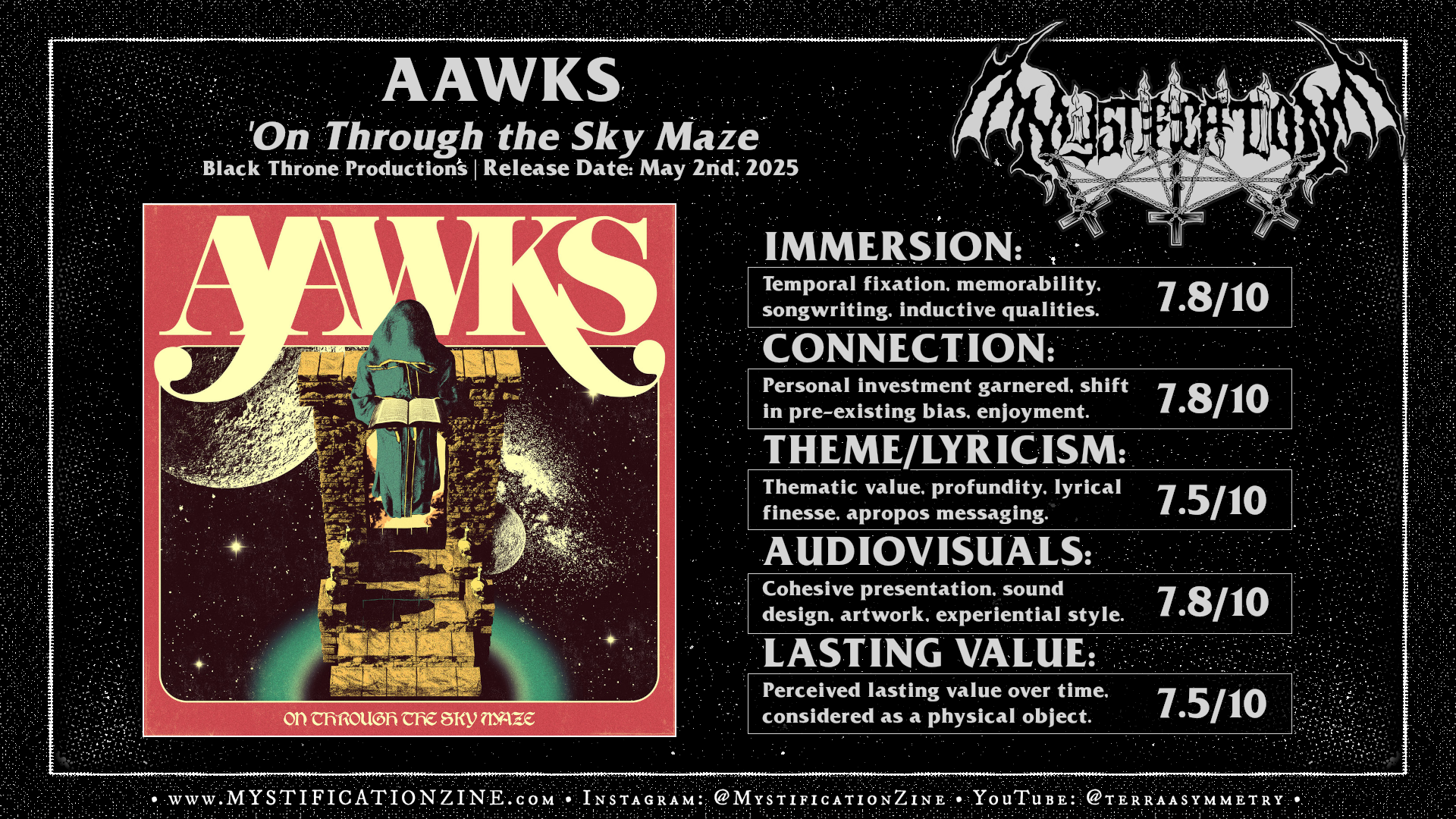 AAWKS – On Through the Sky Maze (2025) | REVIEW