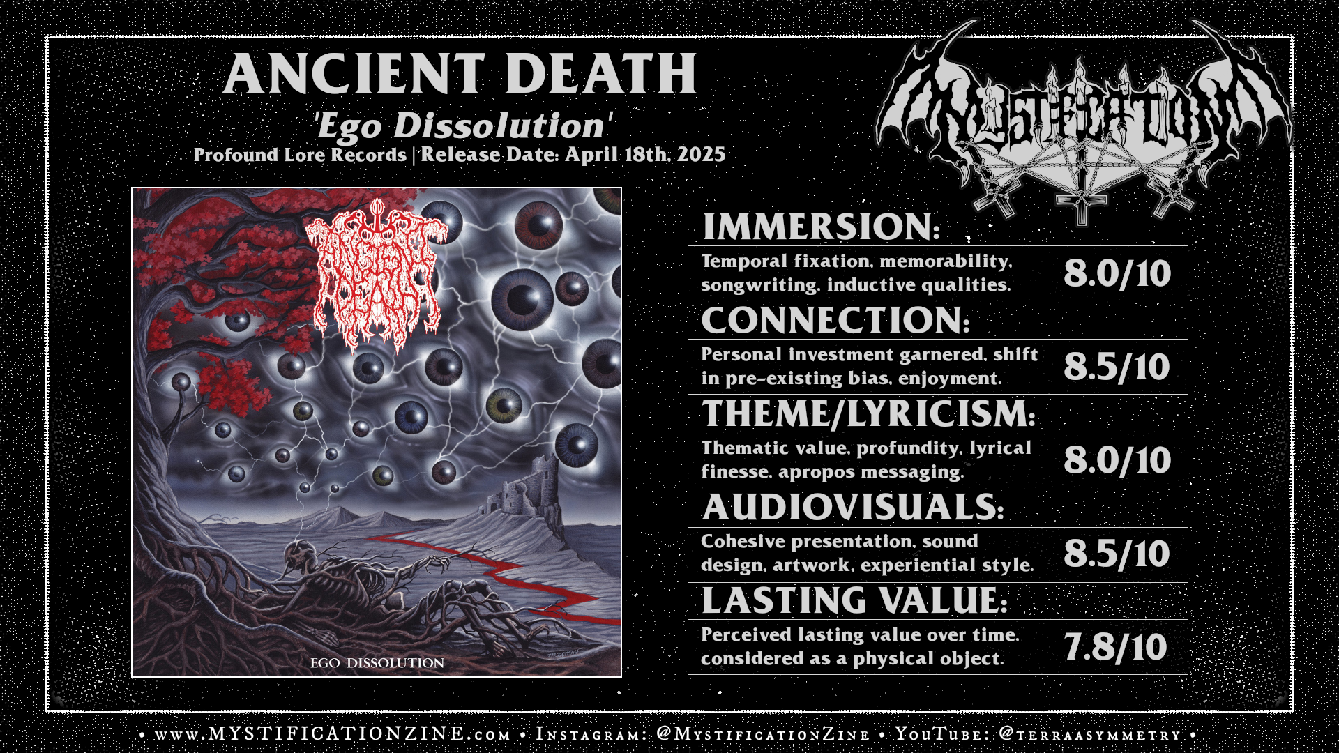 ANCIENT DEATH – Ego Dissolution (2025) | REVIEW