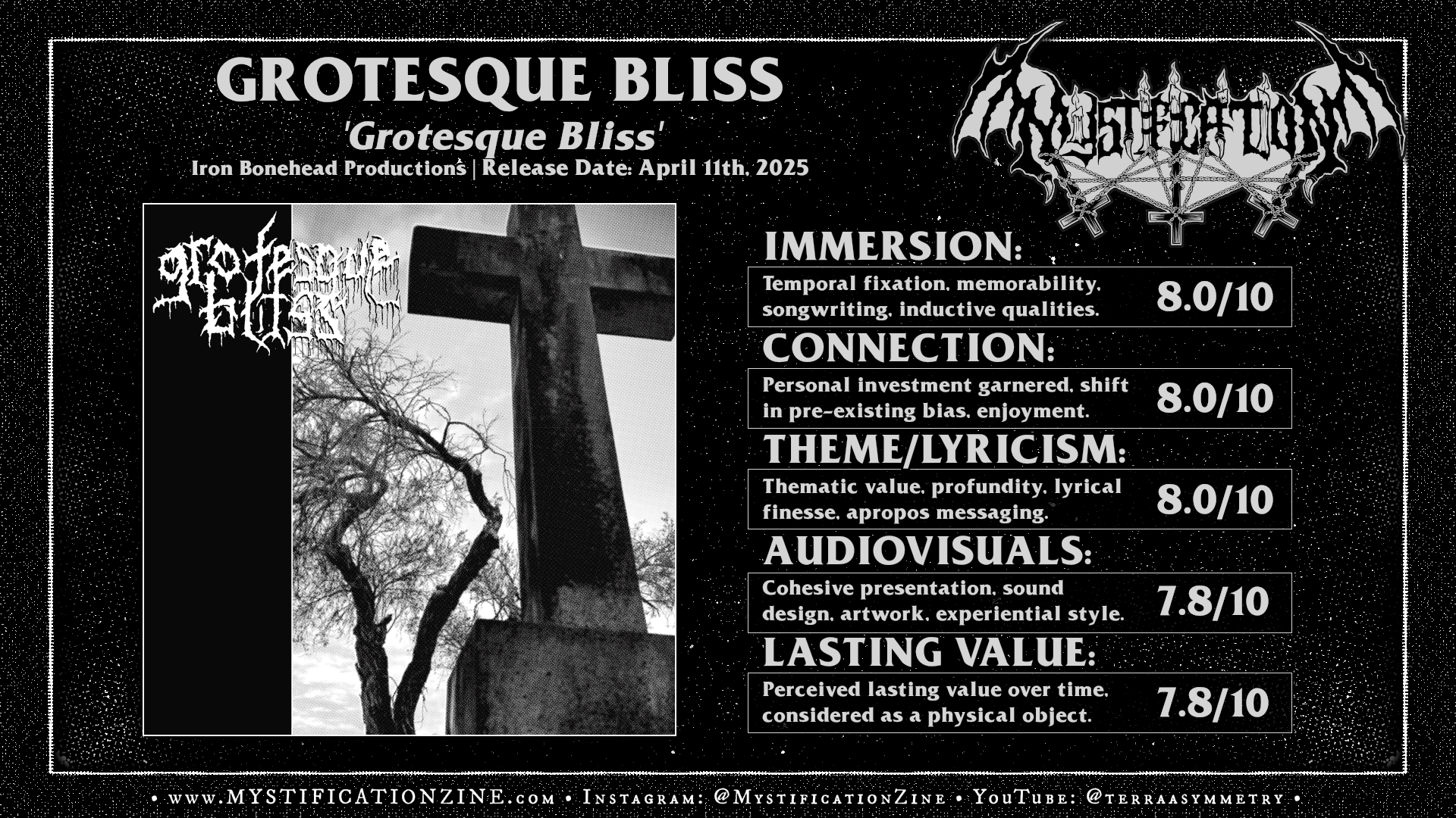 GROTESQUE BLISS – Grotesque Bliss (2025) | REVIEW