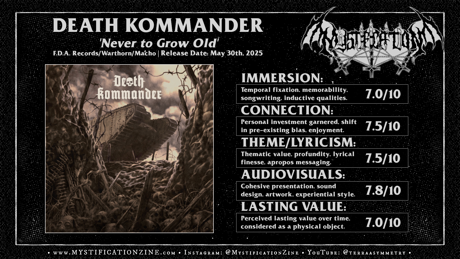 DEATH KOMMANDER – Never to Grow Old (2025) | REVIEW