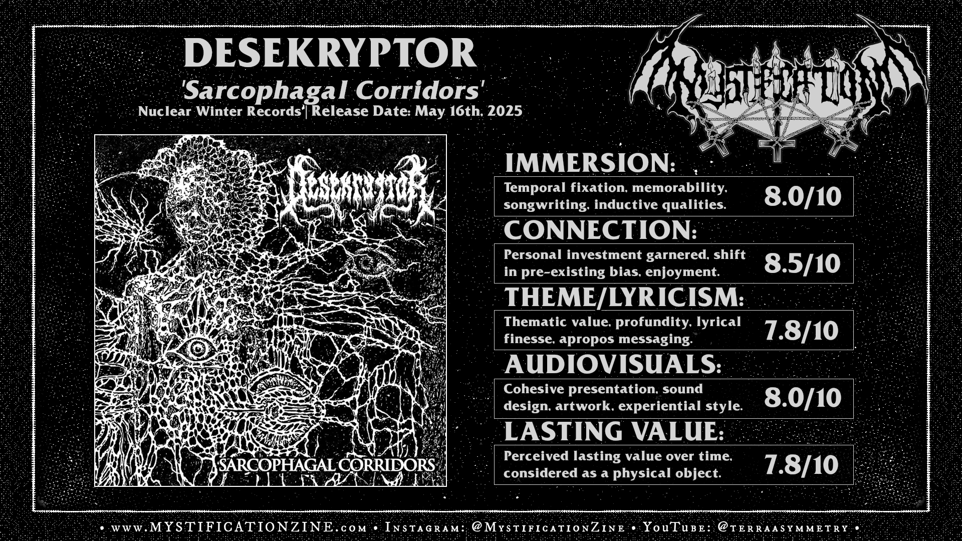 DESEKRYPTOR – Sarcophagal Corridors (2025) | REVIEW