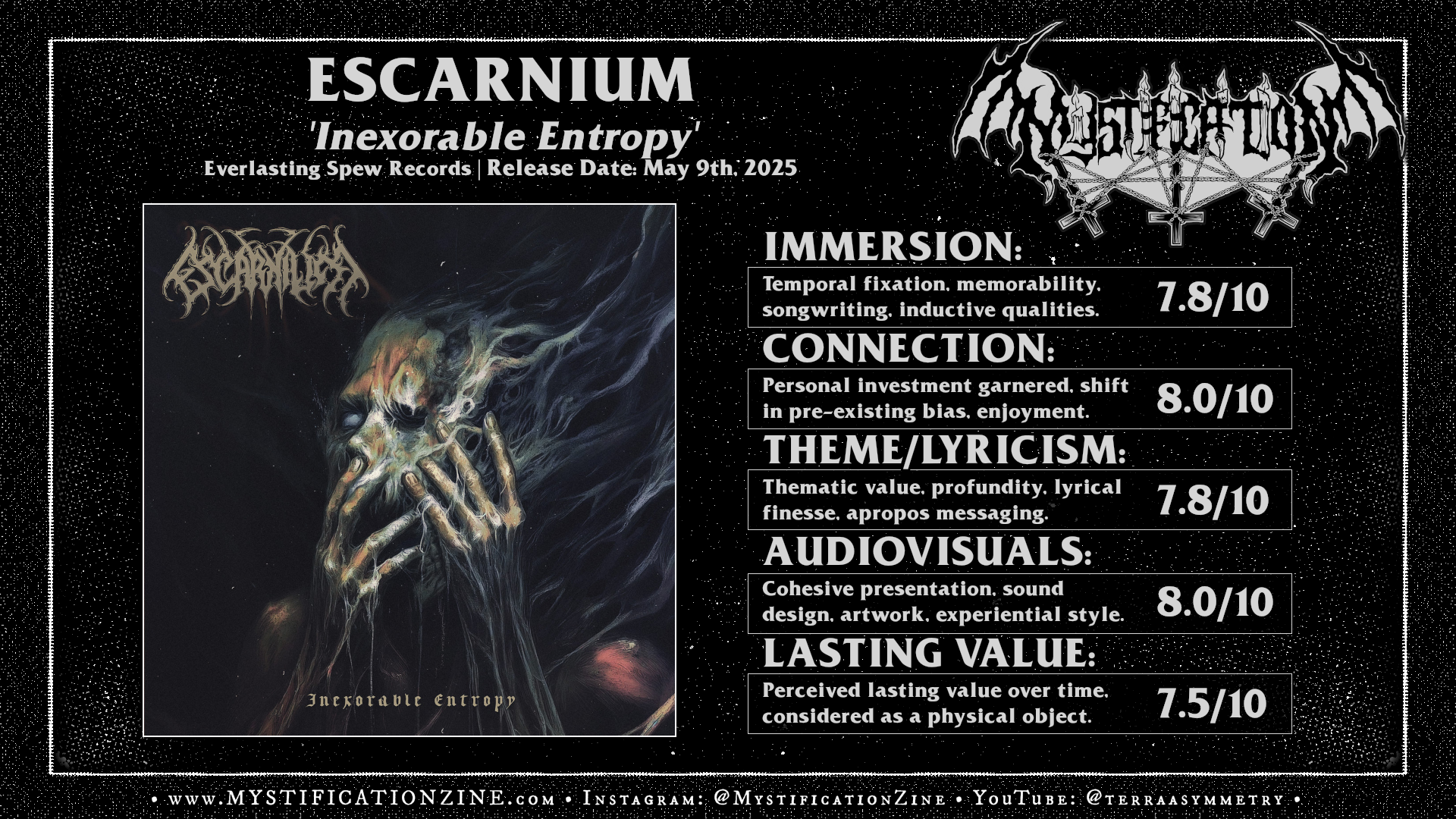 ESCARNIUM – Inexorable Entropy (2025) | REVIEW