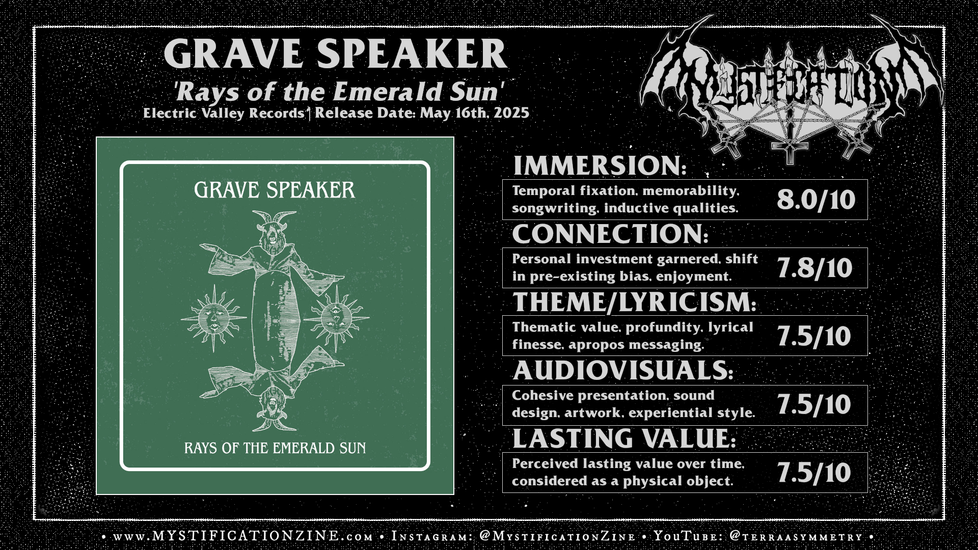 GRAVE SPEAKER – Rays of the Emerald Sun (2025) | REVIEW
