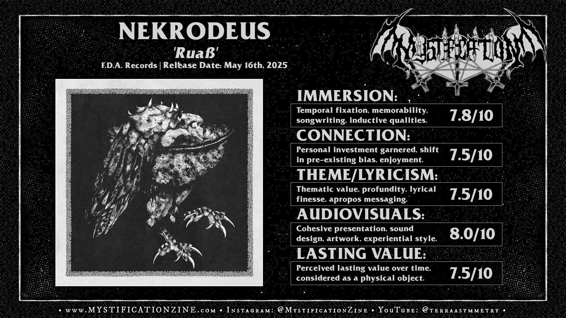NEKRODEUS – Ruaß (2025) | REVIEW