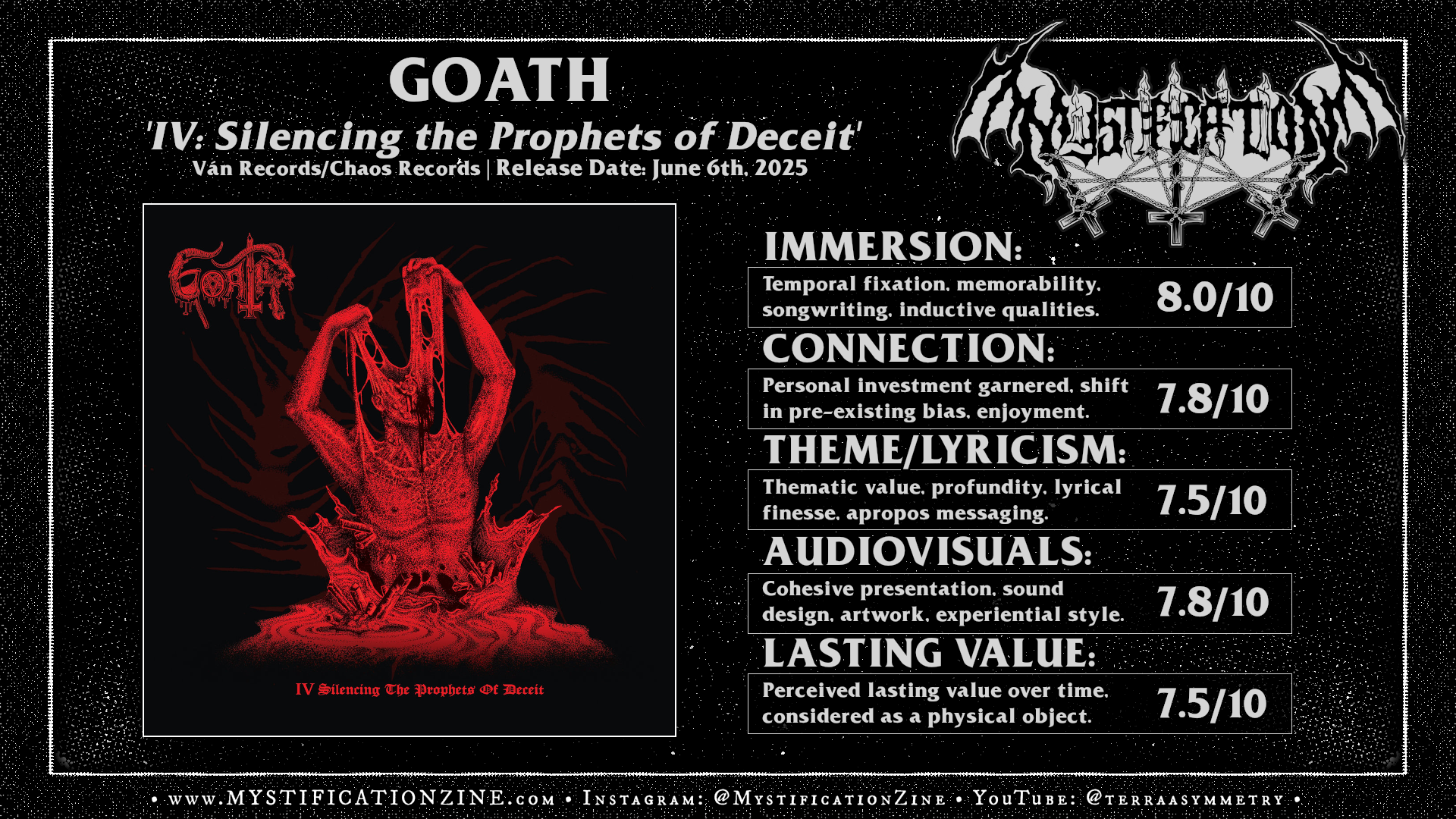 GOATH – IV. Silencing the Prophets of Deceit (2025) | REVIEW