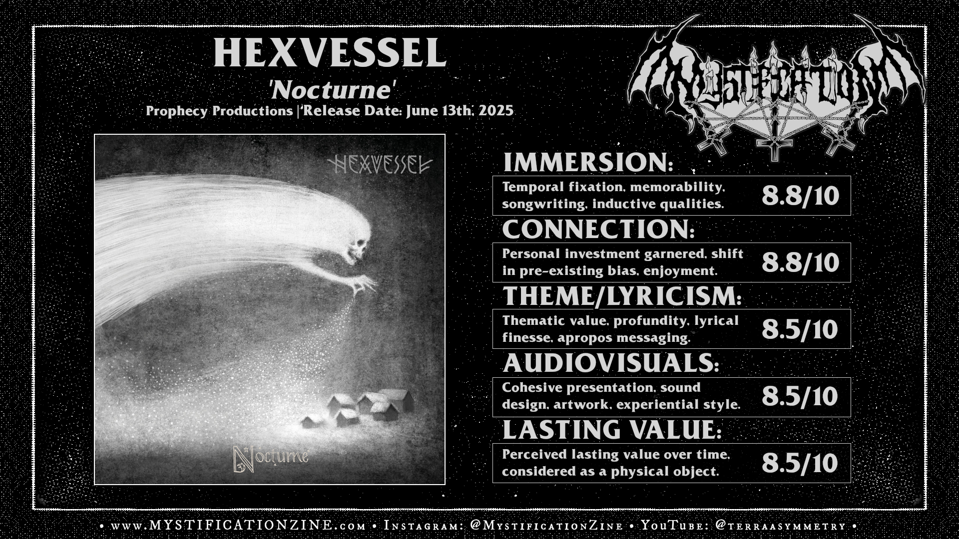 HEXVESSEL – Nocturne (2025) | REVIEW