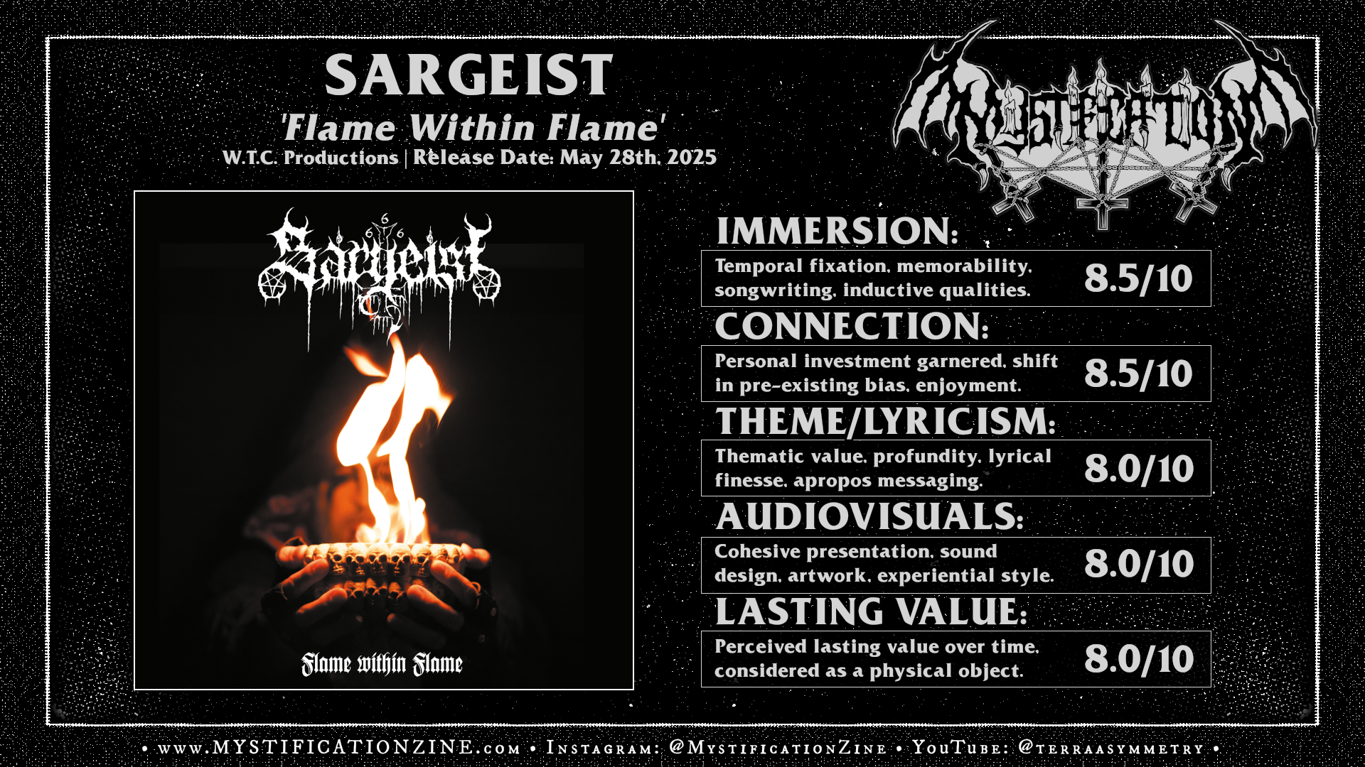 SARGEIST – Flame Within Flame (2025) | REVIEW