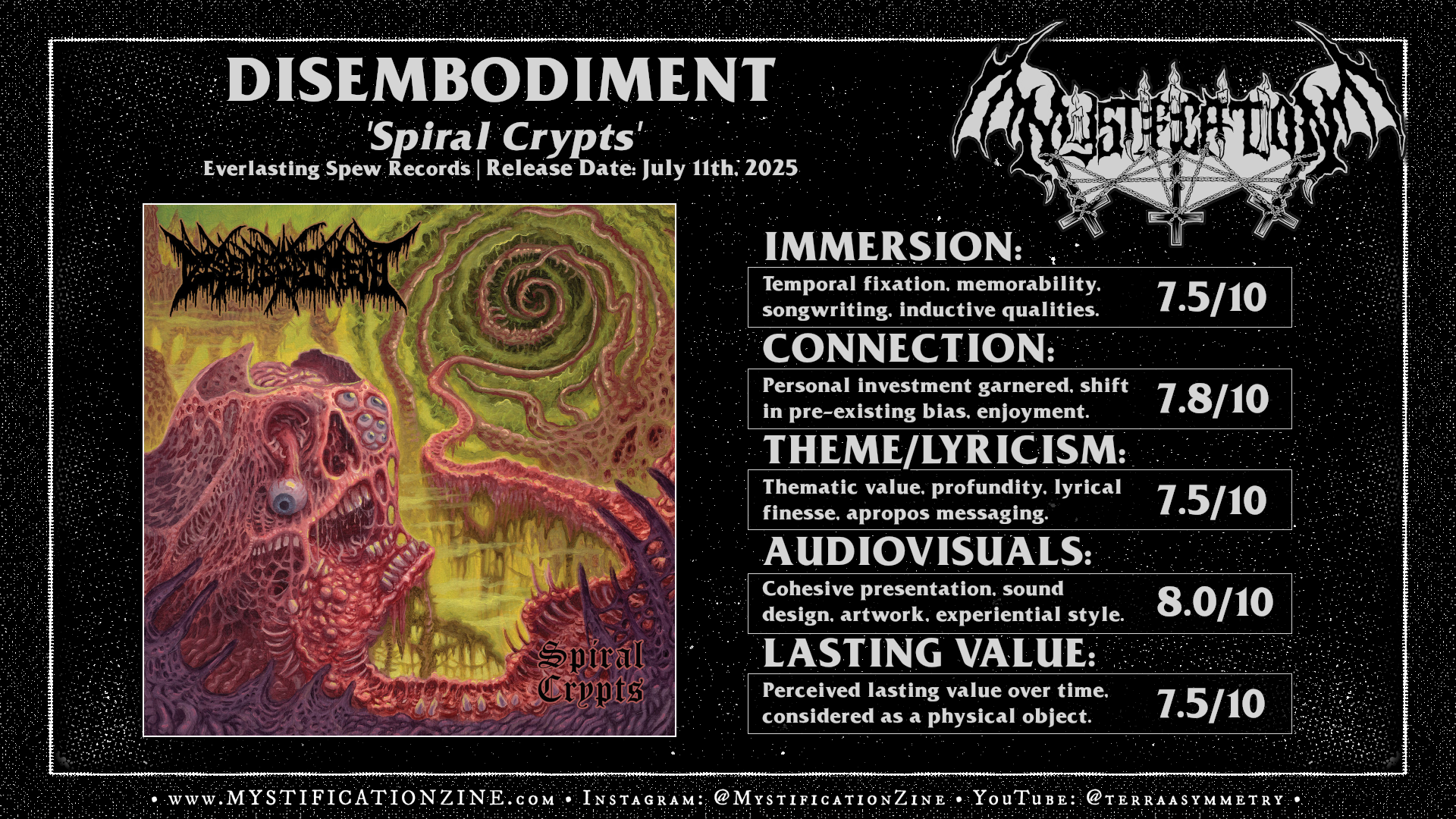 DISEMBODIMENT – Spiral Crypts (2025) | REVIEW