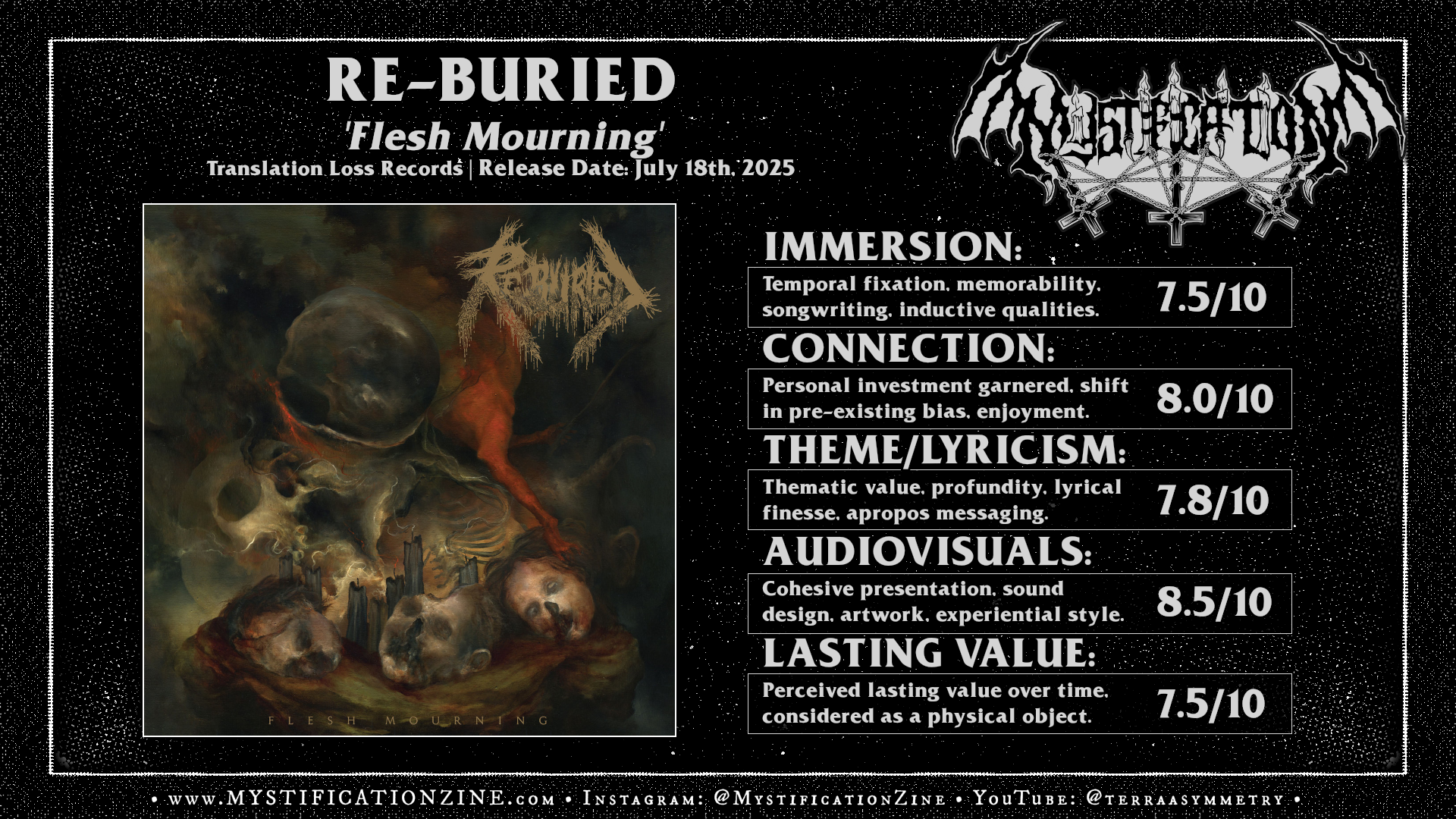 REBURIED – Flesh Mourning (2025) | REVIEW