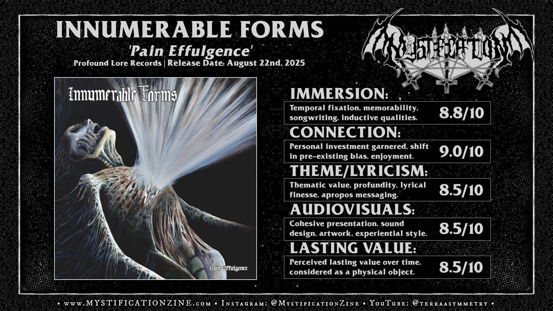 INNUMERABLE FORMS – Pain Effulgence (2025) | REVIEW