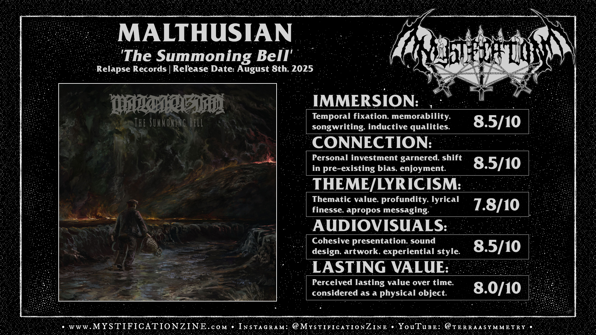 MALTHUSIAN – The Summoning Bell (2025) | REVIEW