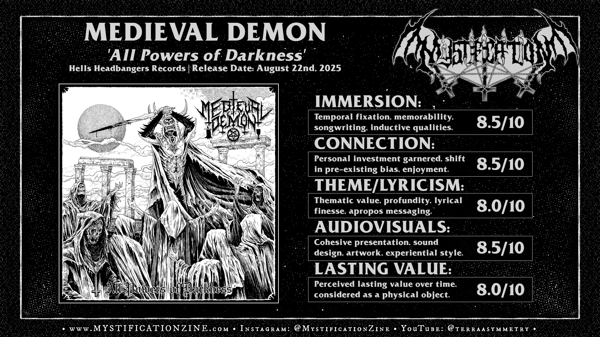 MEDIEVAL DEMON – All Powers of Darkness (2025) | REVIEW
