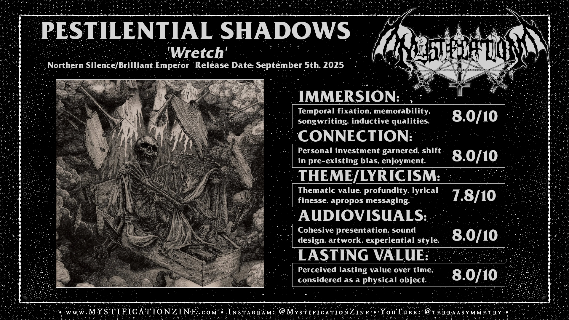PESTILENTIAL SHADOWS – Wretch (2025) | REVIEW