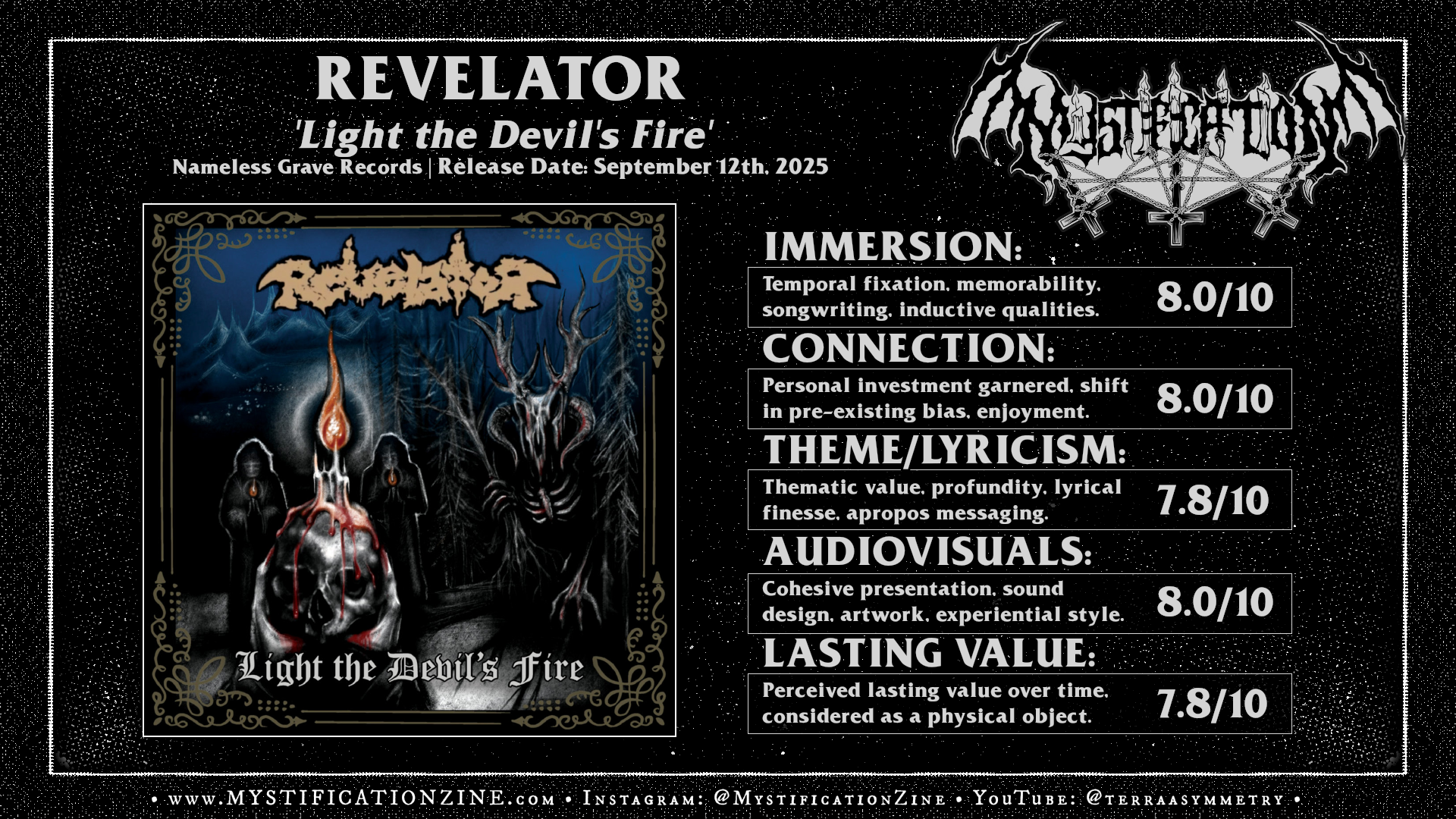 REVELATOR – Light the Devil’s Fire (2025) | REVIEW